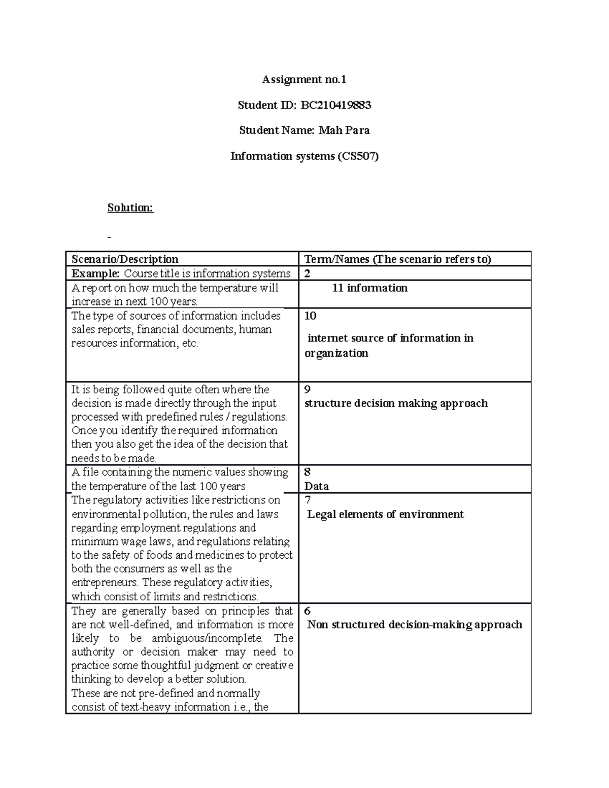 Mp507 - It will be very helpful for you. It is my own attempt😊 ...