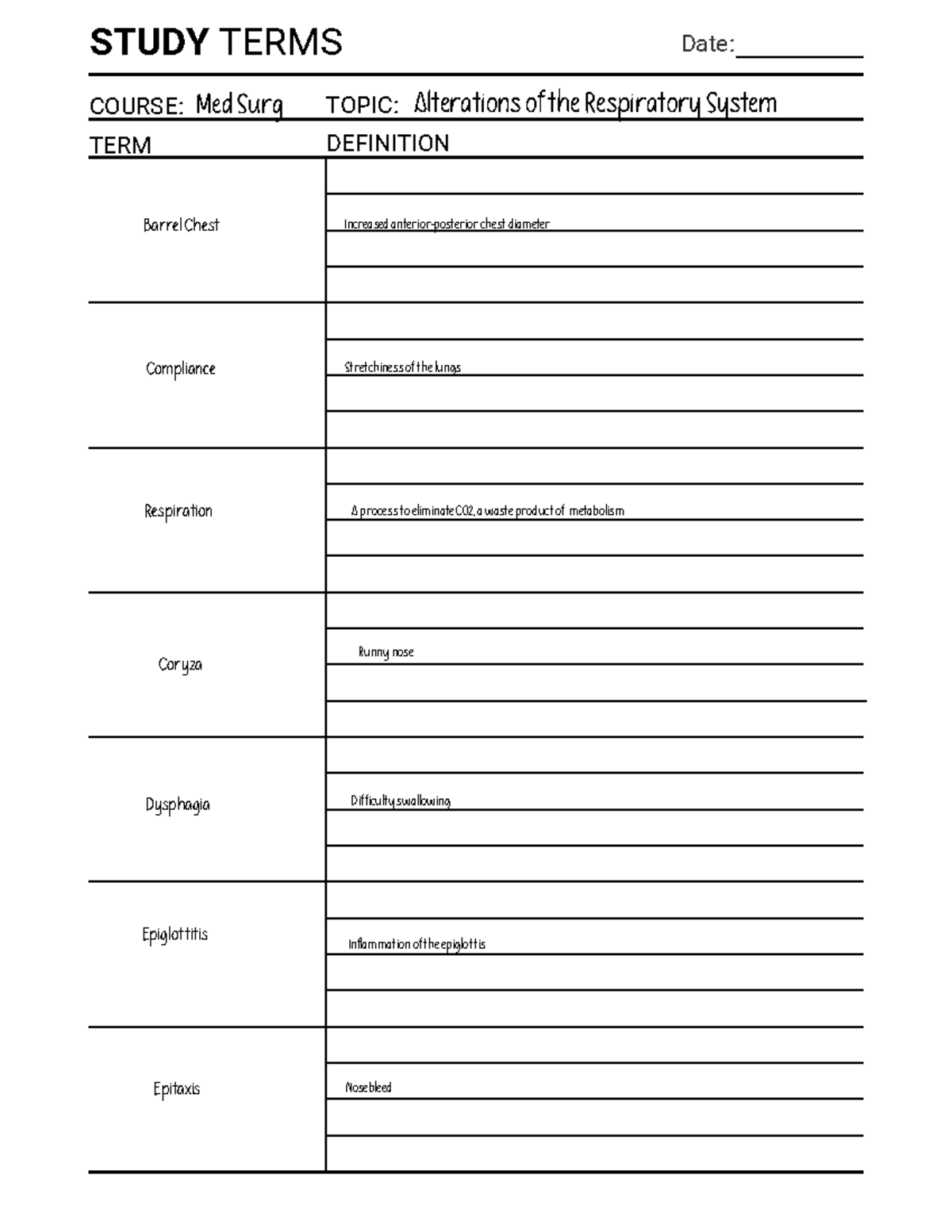 Alterations Of The Respiratory System Notes - STUDY TERMS COURSE: TOPIC ...