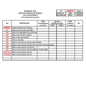 Ciclo de Tesorería y Egresos - Cuenta Saldo Tesorería Egresos-Gasto ...