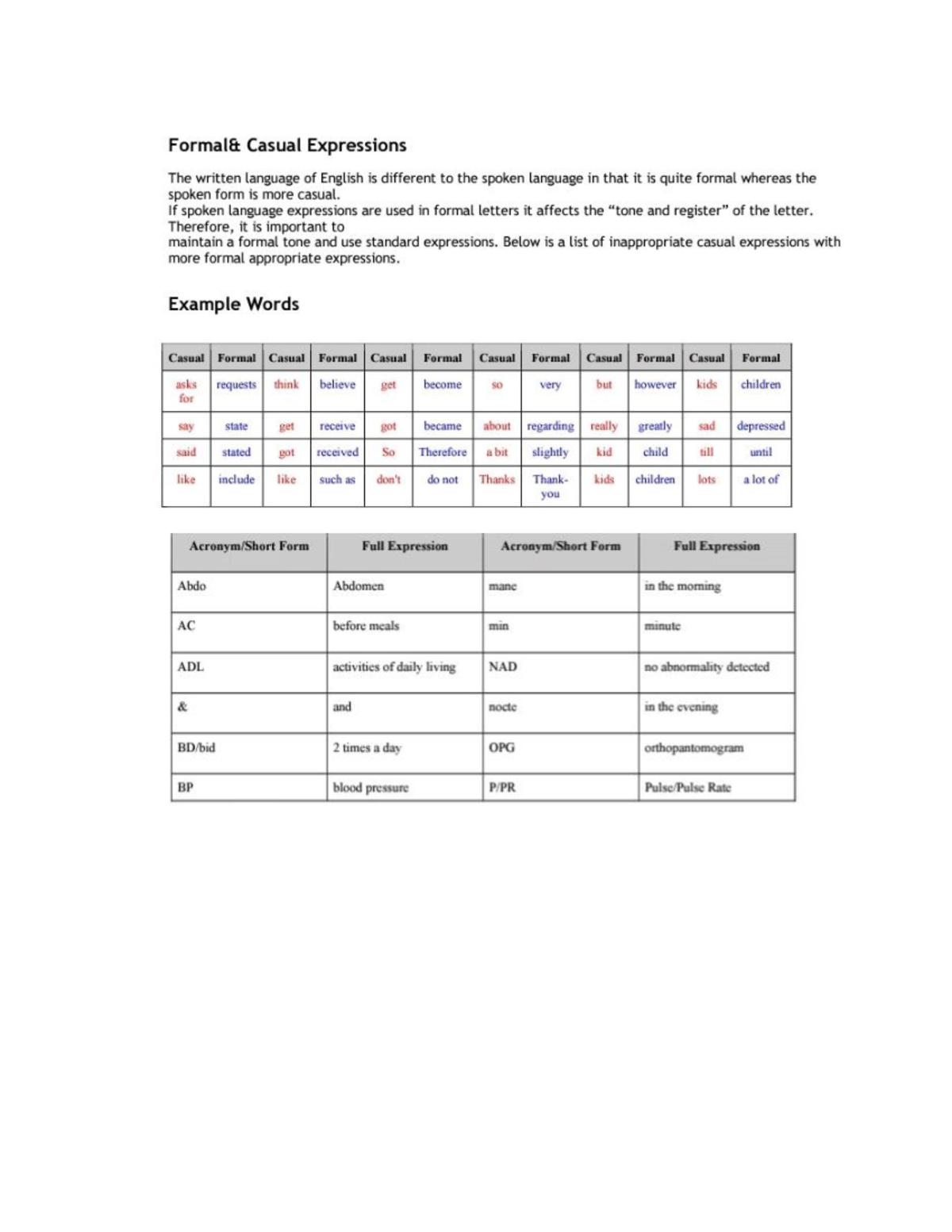 Important notes for writing - Physics - Studocu