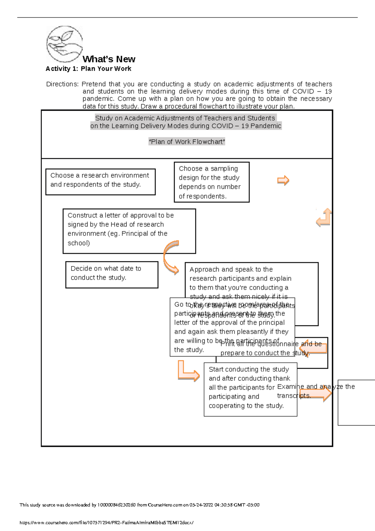 Inbound 6331140652812807608 - What’s New Activity 1: Plan Your Work Directions: Pretend that you ...