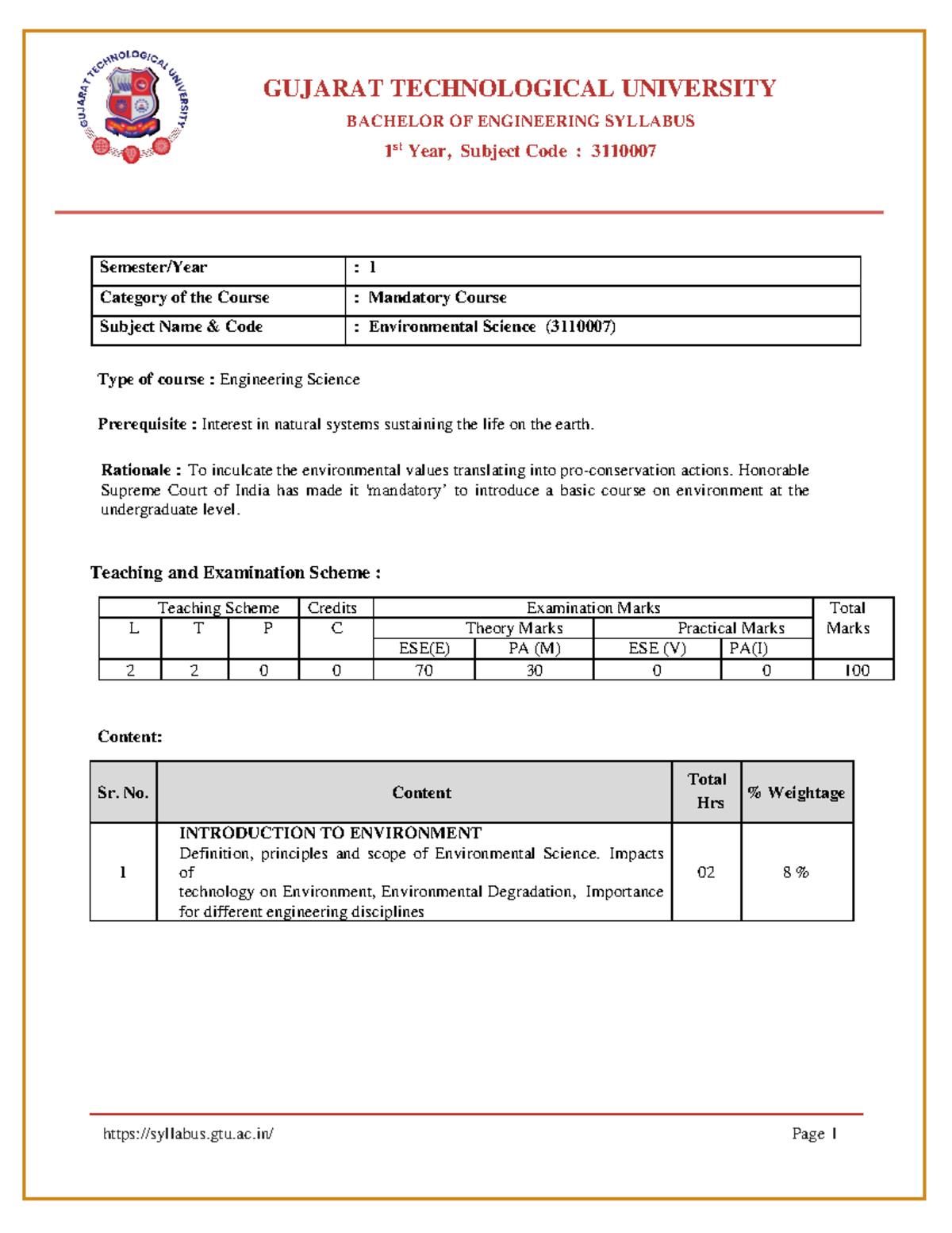3110007 - nil - GUJARAT TECHNOLOGICAL UNIVERSITY BACHELOR OF ENGINEERING SYLLABUS 1 st Year ...