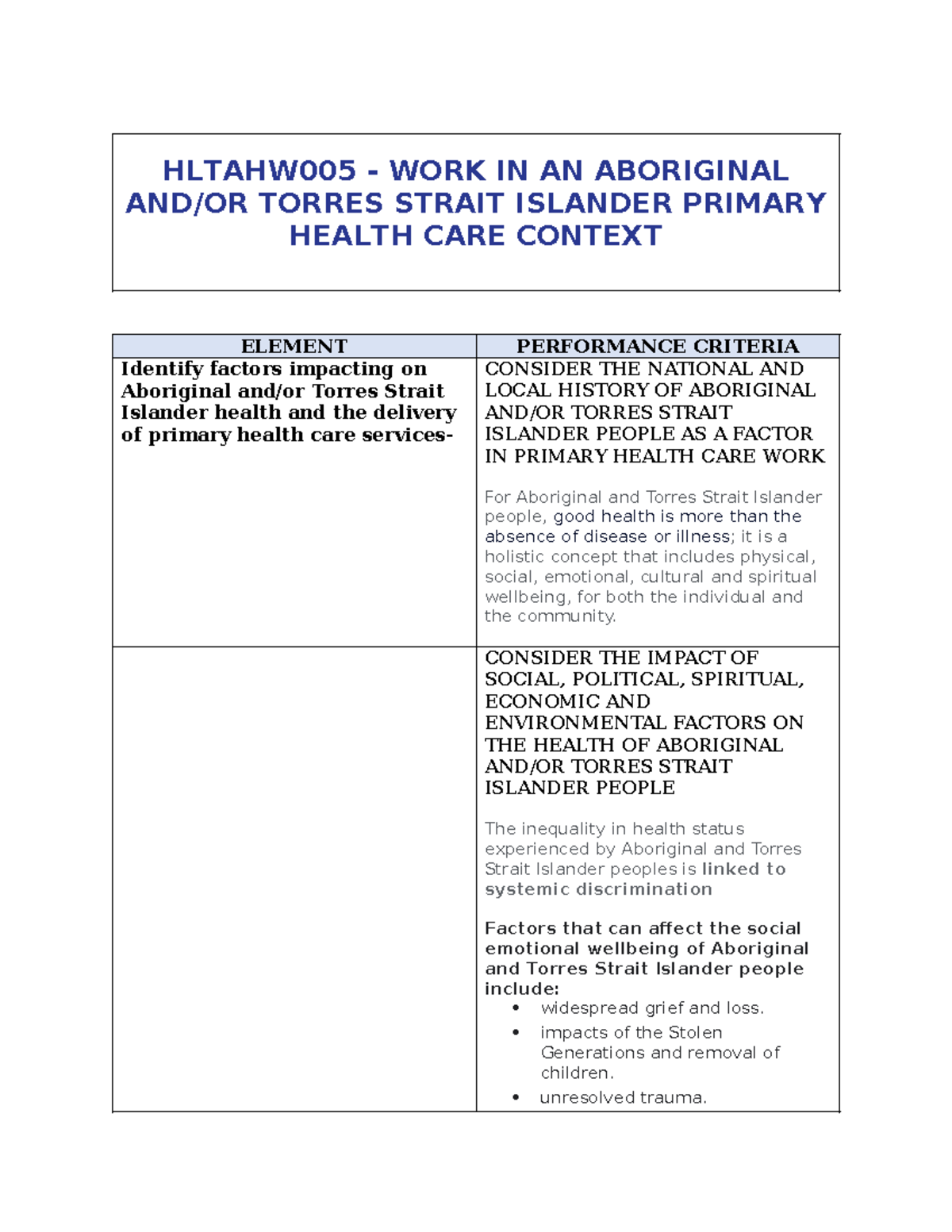 [ Hltahw 005 Work in an Aboriginal andor Torres Strait Islander primary ...