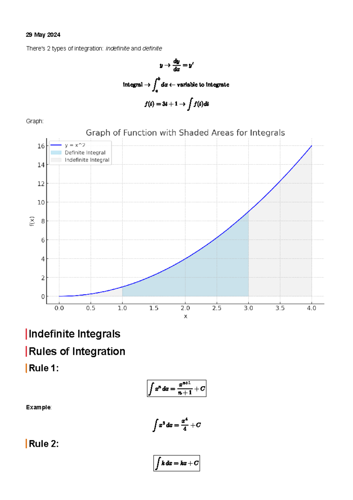 AMT Integration - 29 May 2024 There's 2 types of integration ...
