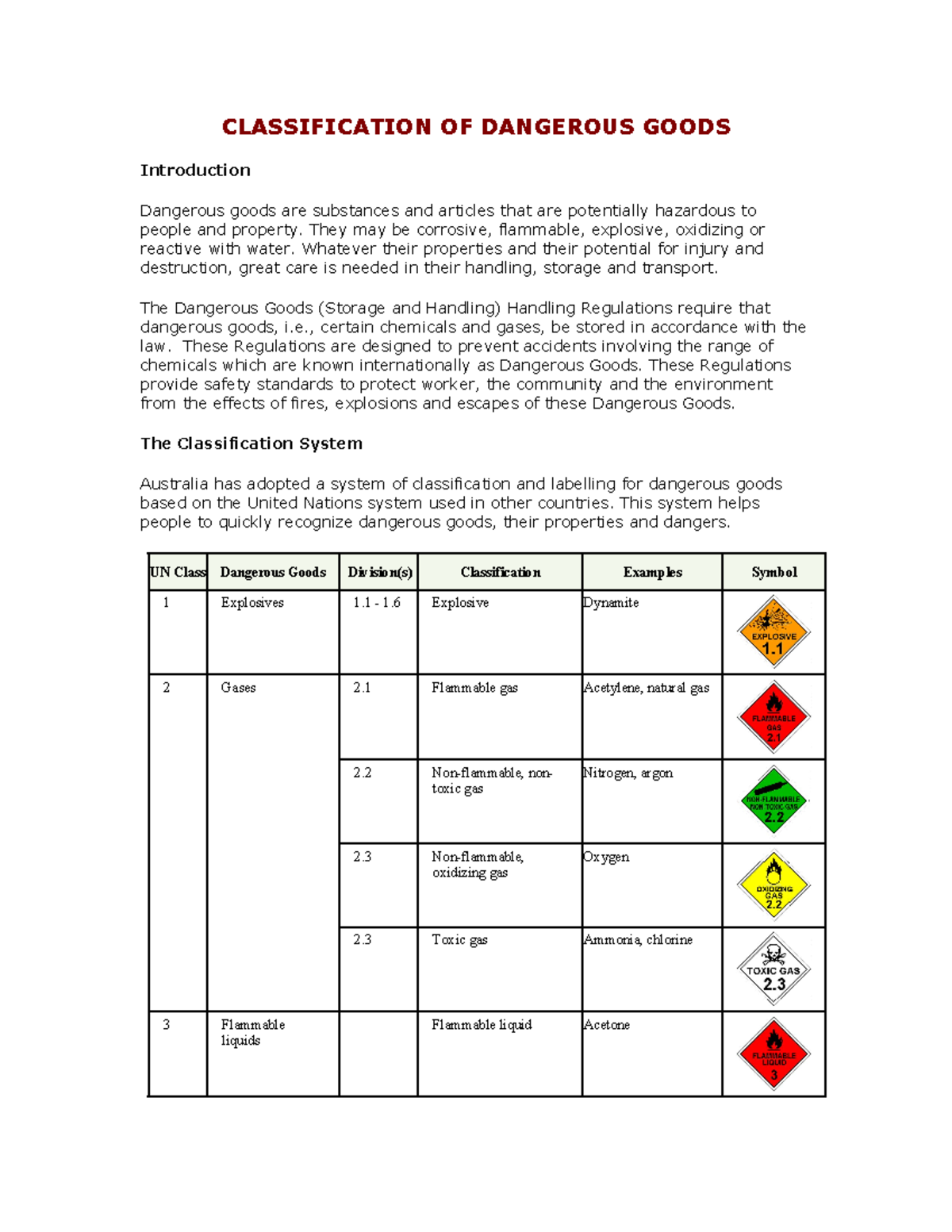 Classification OF Dangerous Goods - CLASSIFICATION OF DANGEROUS GOODS ...