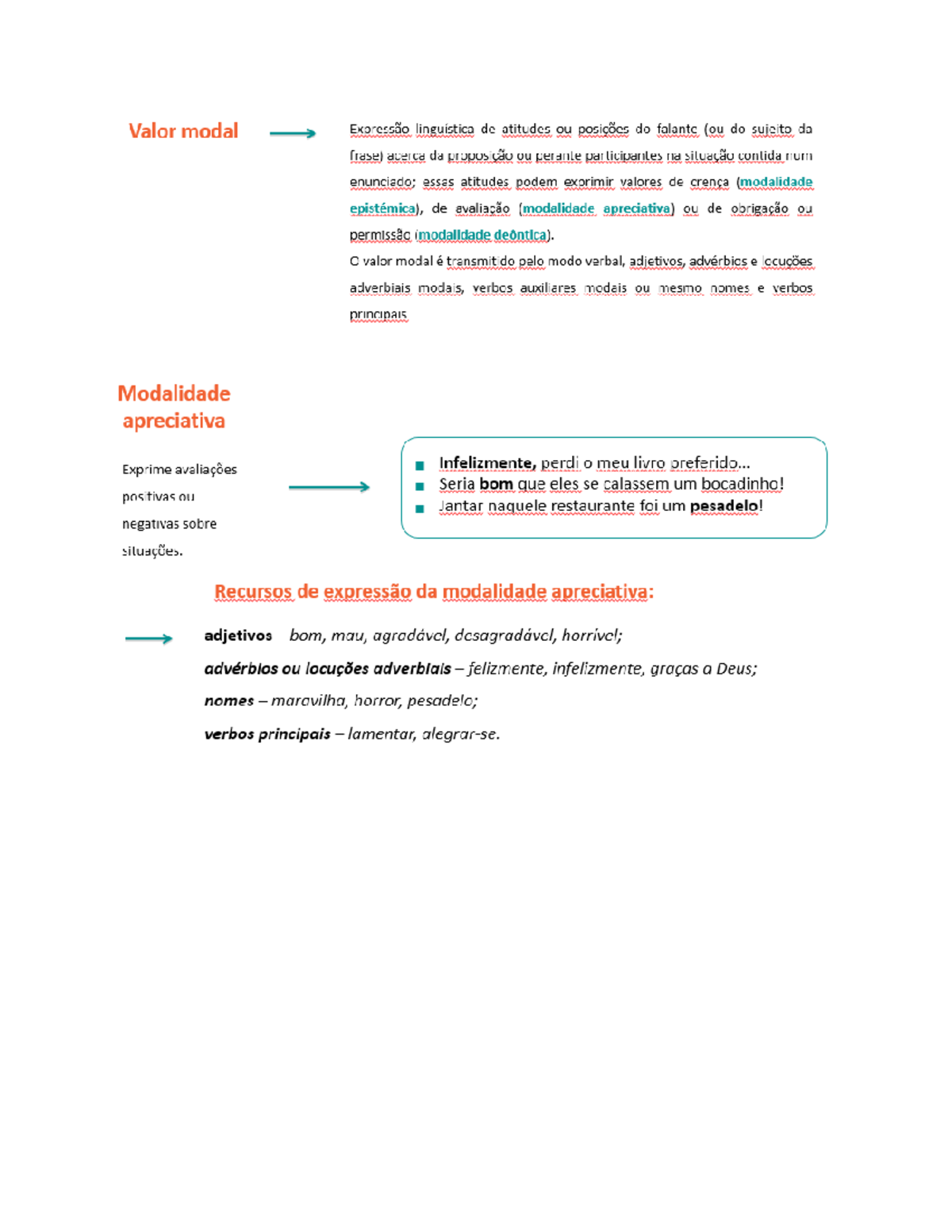 Valor modal - modalidade apreciativa - Português - Studocu