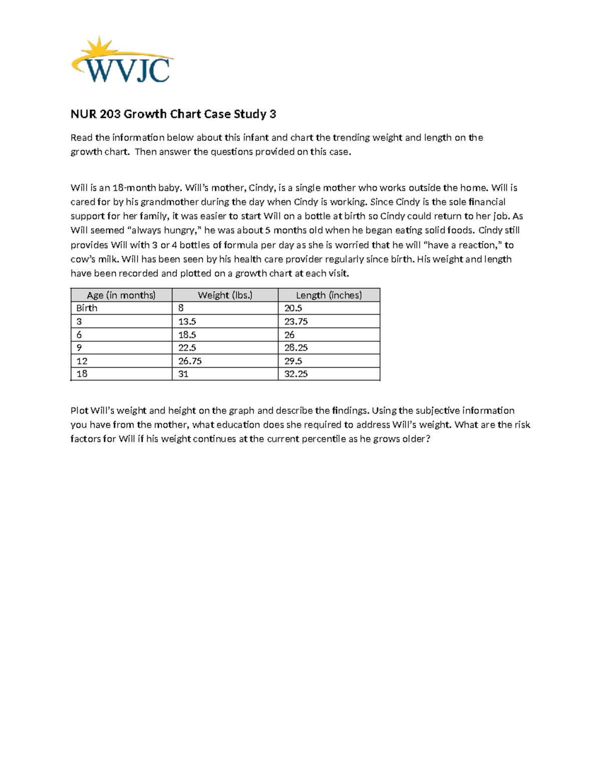 NUR 203 Growth Chart Case Study 3 - NUR 203 Growth Chart Case Study 3 ...