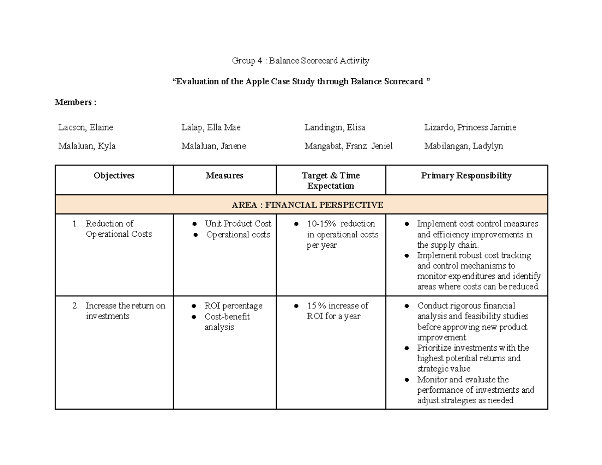 Group 4- BSC - Balance scorecard - Group 4 : Balance Scorecard Activity ...