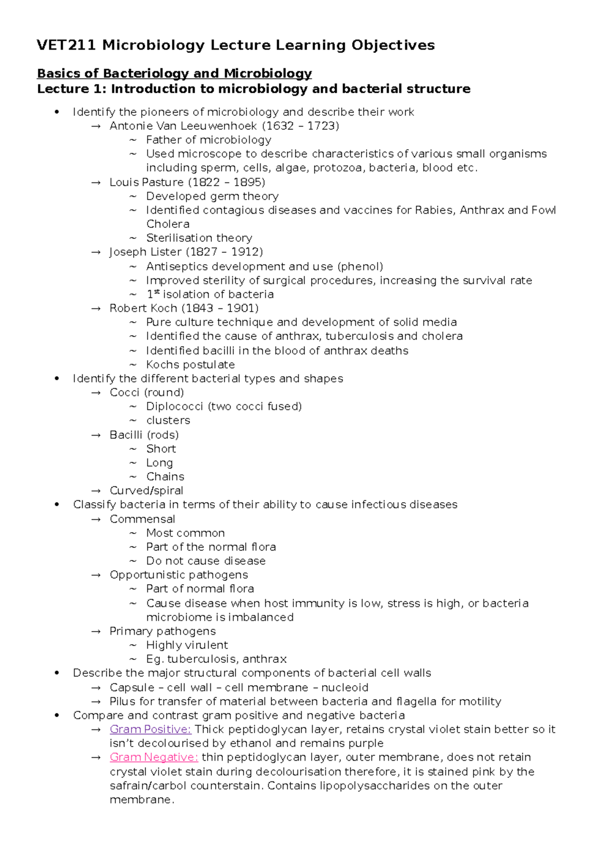 VET211 Microbiology Lecture Learning Objectives - Louis Pasture (1822 – 1895) ~ Developed germ ...