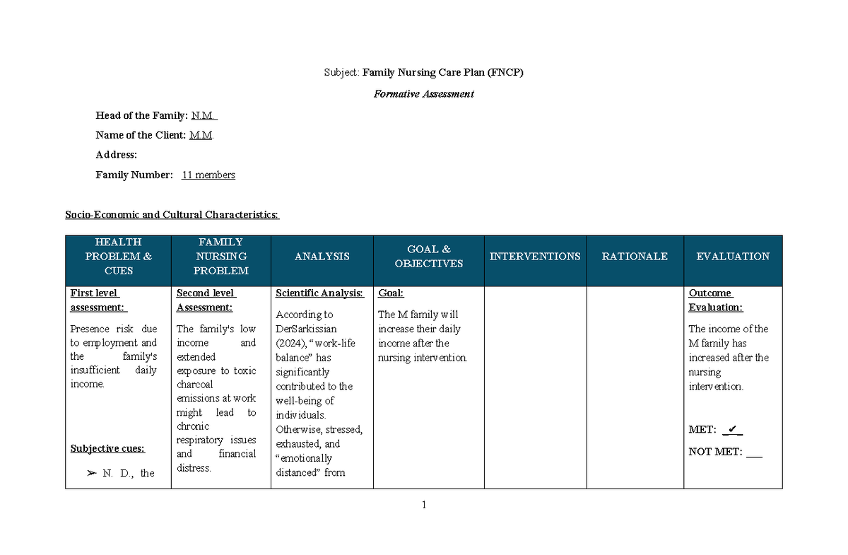FNCP-HTP - Dfjkkkll - Subject: Family Nursing Care Plan (FNCP ...