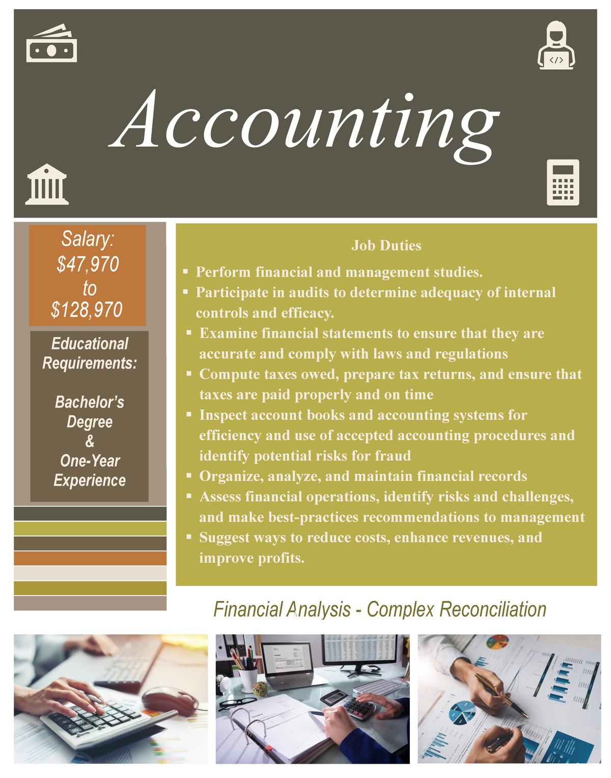 Example to use Rebecca's Career Poster and Presentation - Salary: $47 ...