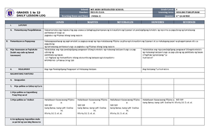 OHMS LAW 7ES DLP - SAMPLE 7ES DETAILED LESSON PLAN IN GENERAL PHYSICS 2 ...