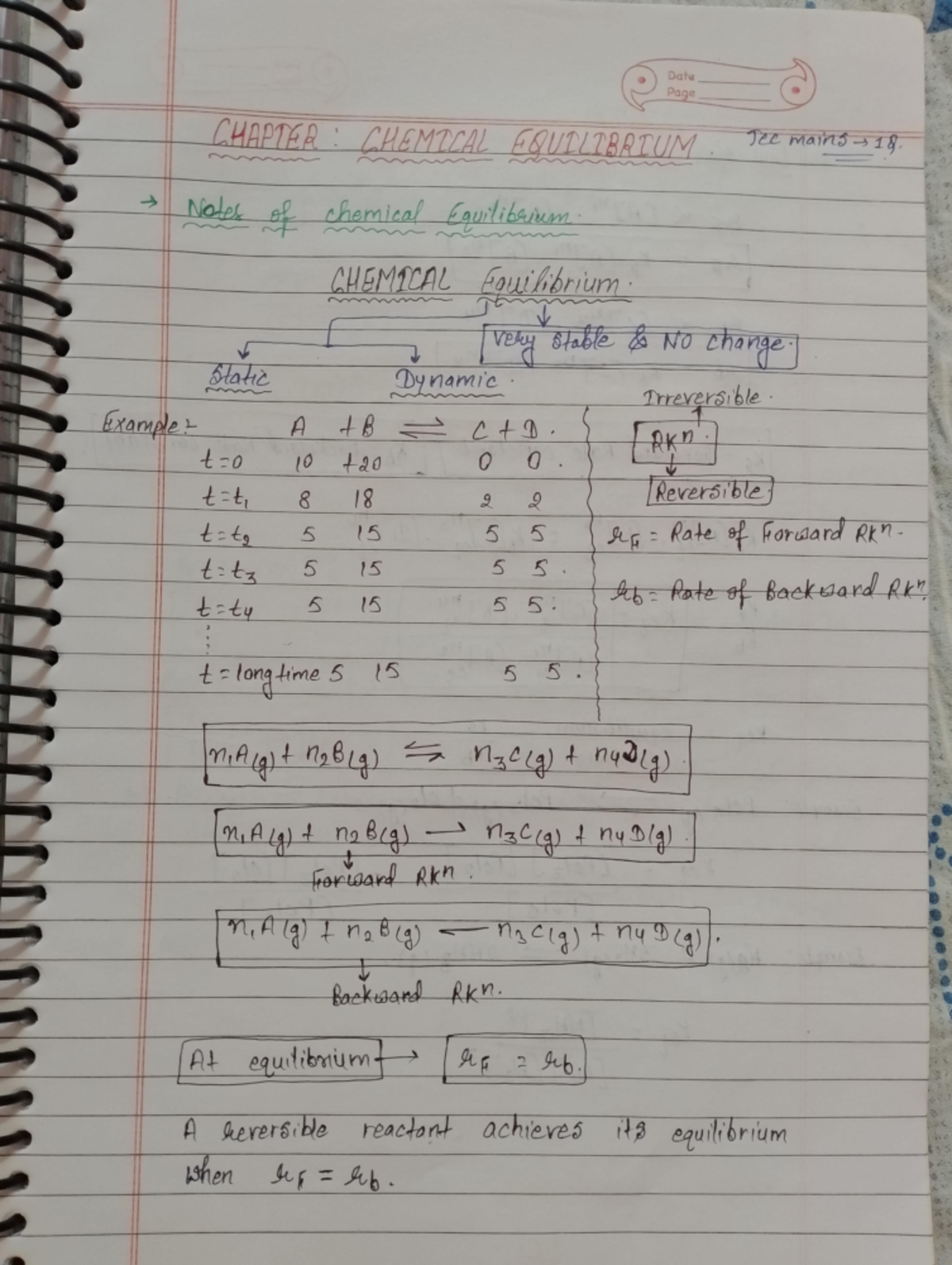 Chemical Equilibrium - This is Class 11th Physical Chemistry notes ...