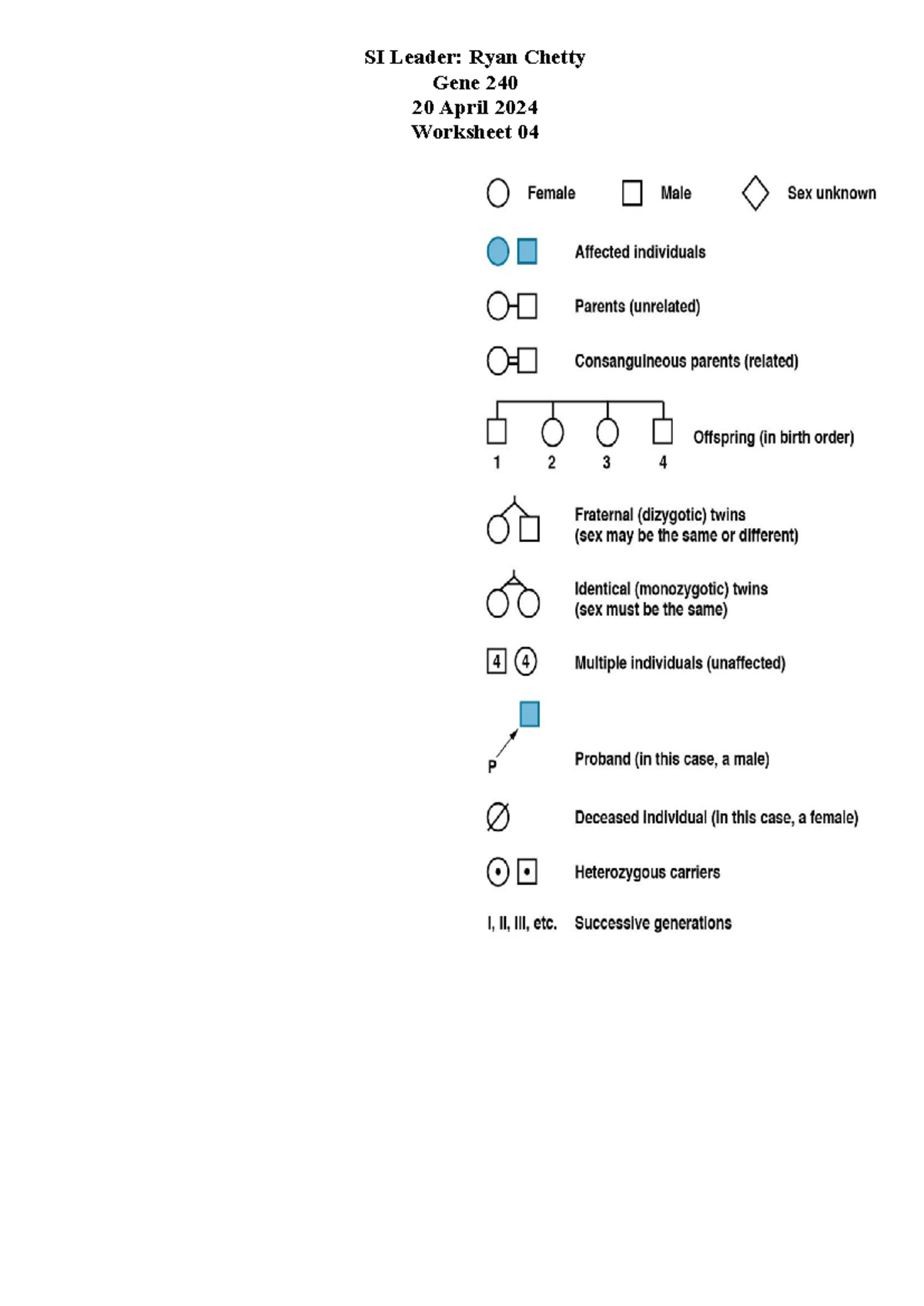 Ryan Chetty Gene 240 SI Worksheet 20 April - GENE240 - SI Leader: Ryan ...