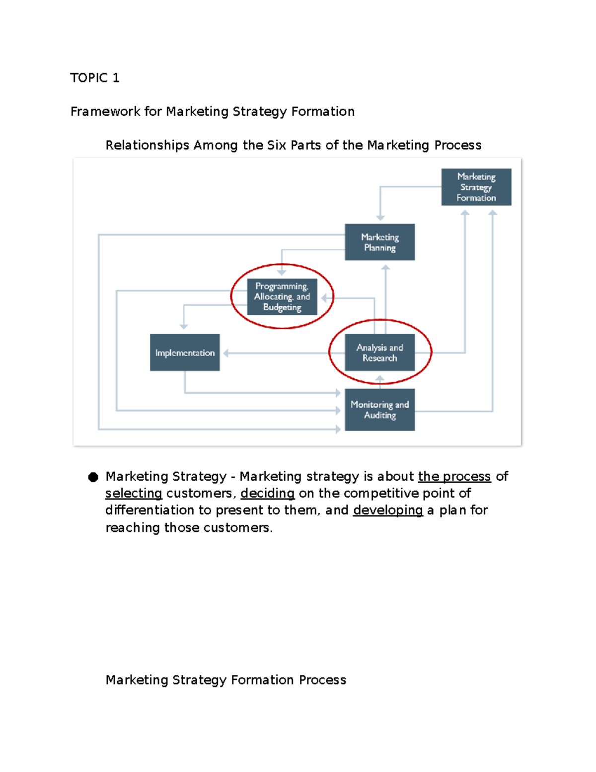 MKT 487 Strategic Marketing Notes for Exam 2 - TOPIC 1 Framework for ...
