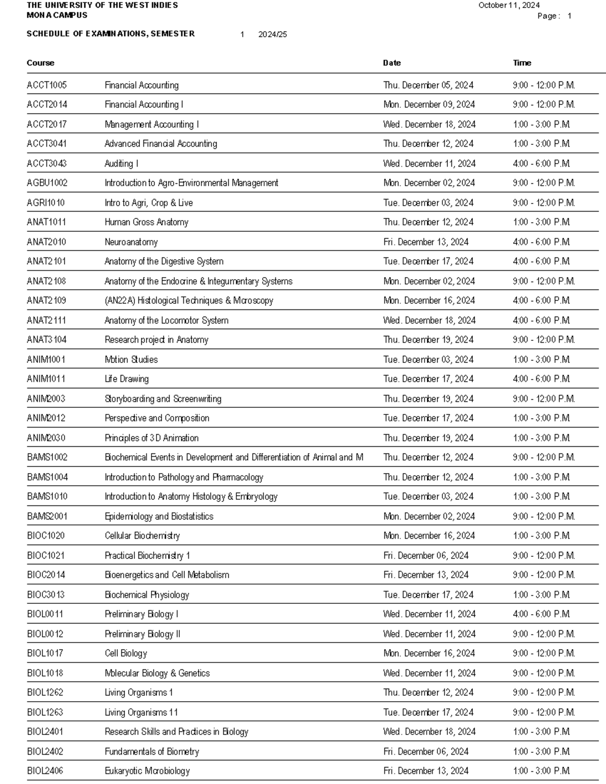 Draft semester 1 tt 0 - Timetable for 2024 - MONA CAMPUS Page : 1 ...