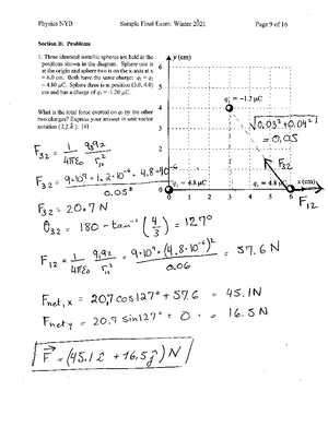 UPE Notes - Teacher: Sarah Worndle - 205-DDM-05 - John Abbott - Studocu
