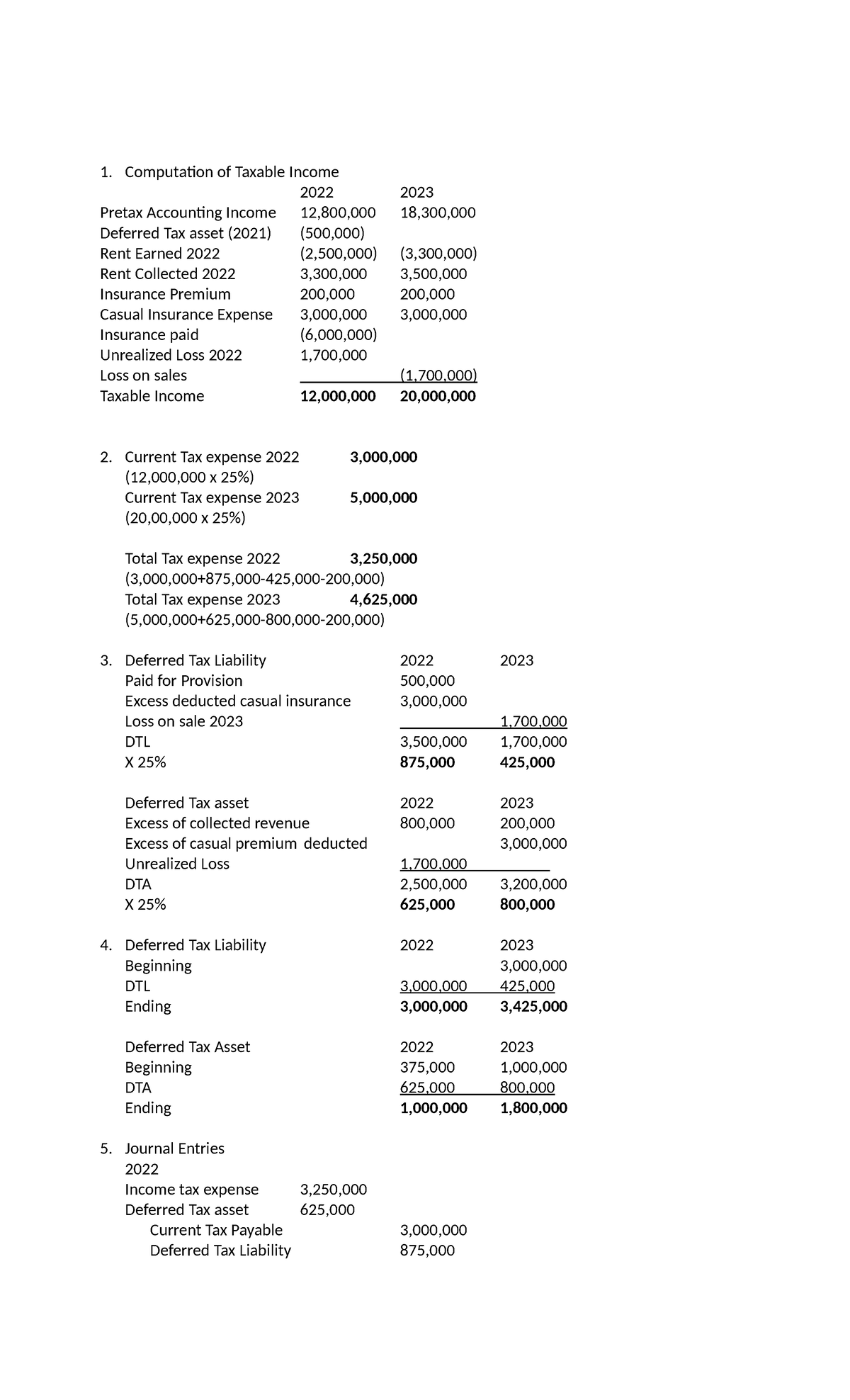 Problem 16-10 IFRS IA2 VALIX - Computation of Taxable Income Pretax ...