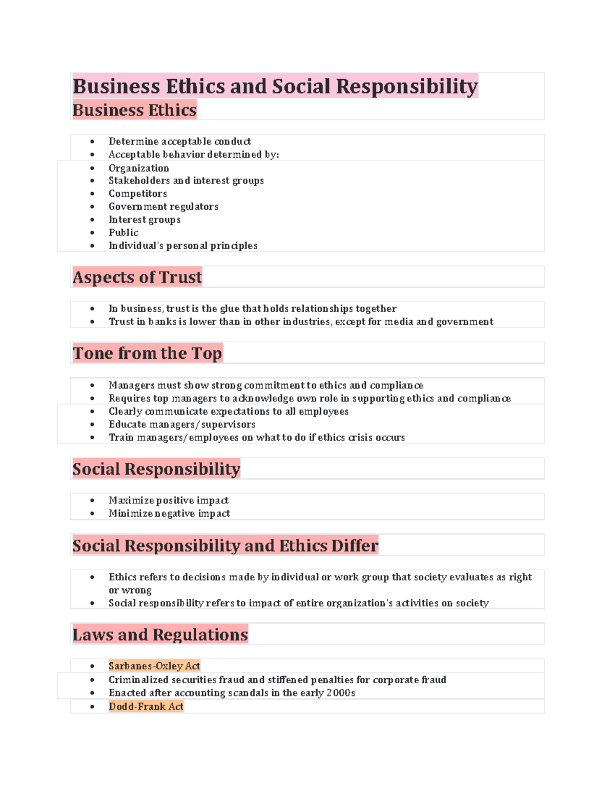 Business Ethic and Social Responsibility Notes - Business Ethics and ...