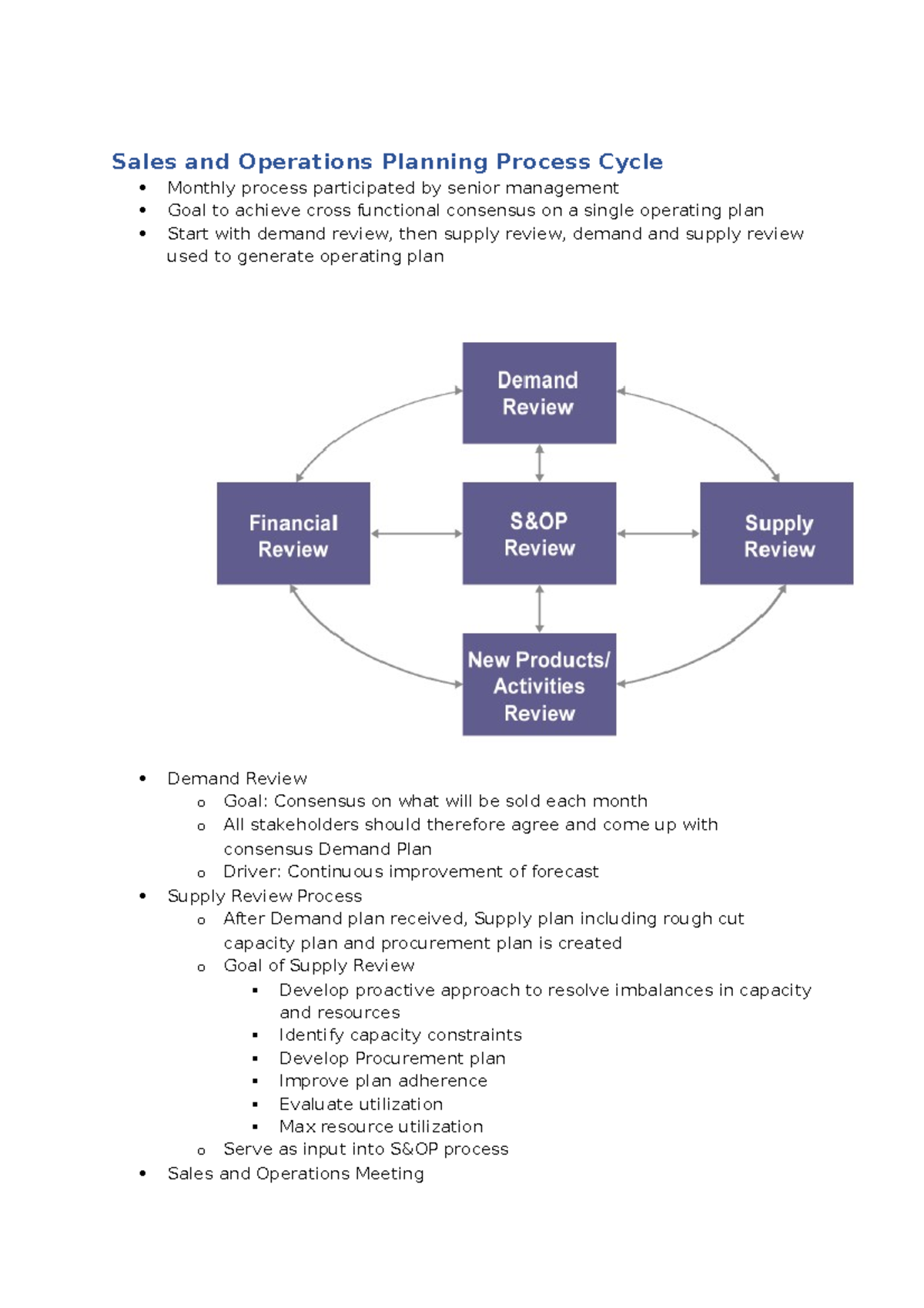 Sales and Operations Planning Process Cycle - If decisions not made ...