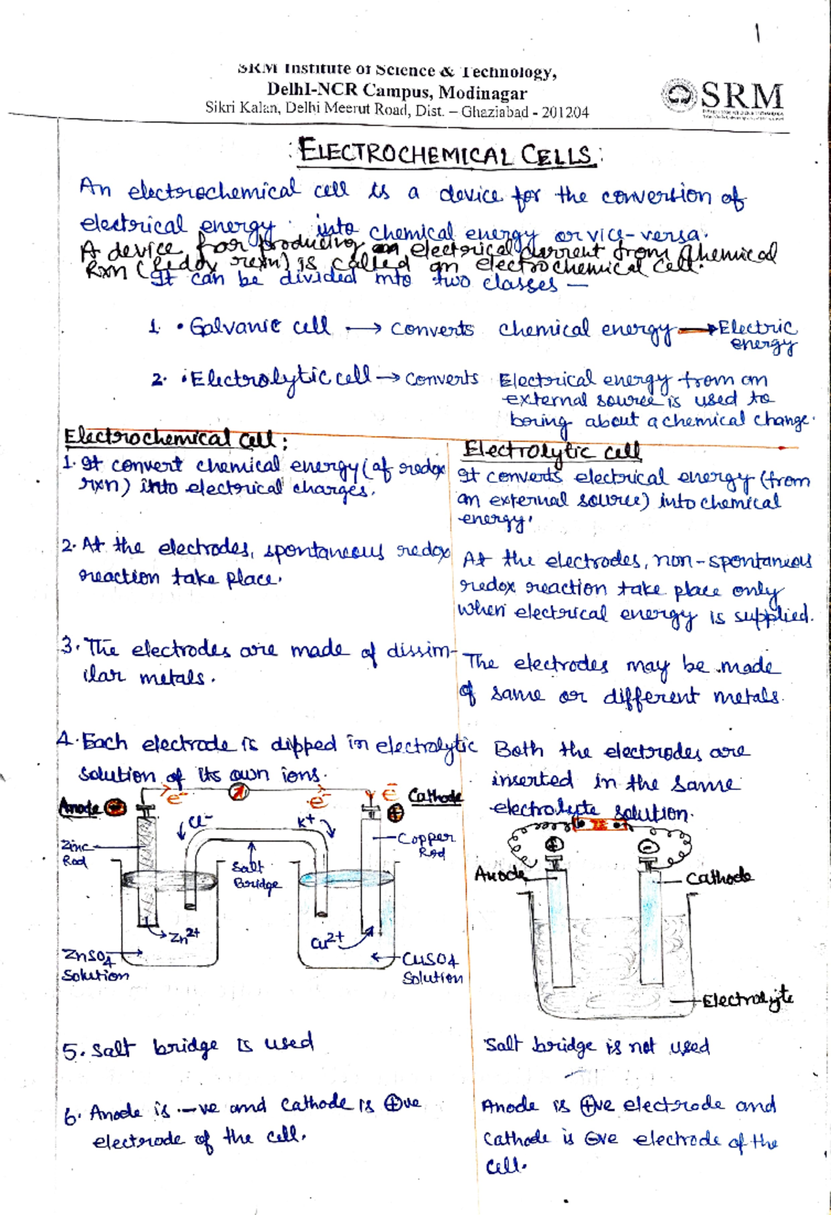 Electrochemistry - eleetieal An electeclhemica cell s a dovice ter the ...
