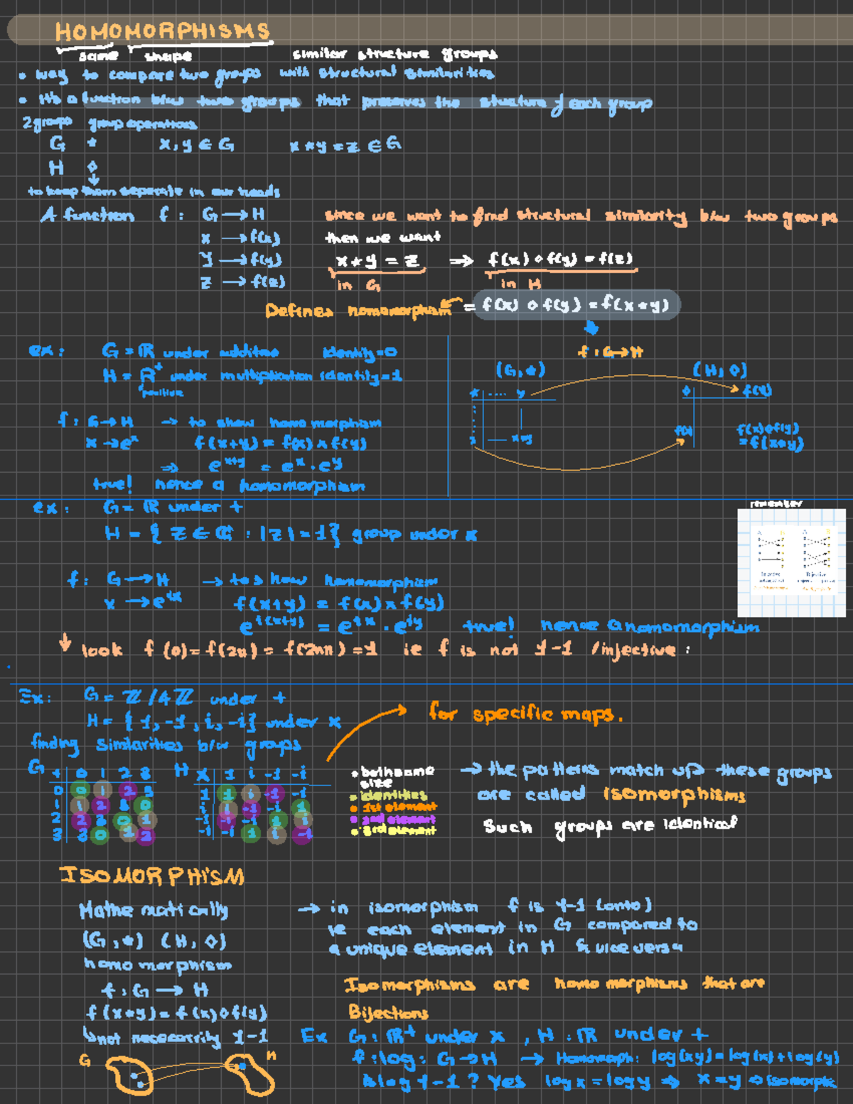 Group Theory Notes - HOMOMORPHISMS Fe =É similar structure groups • way ...