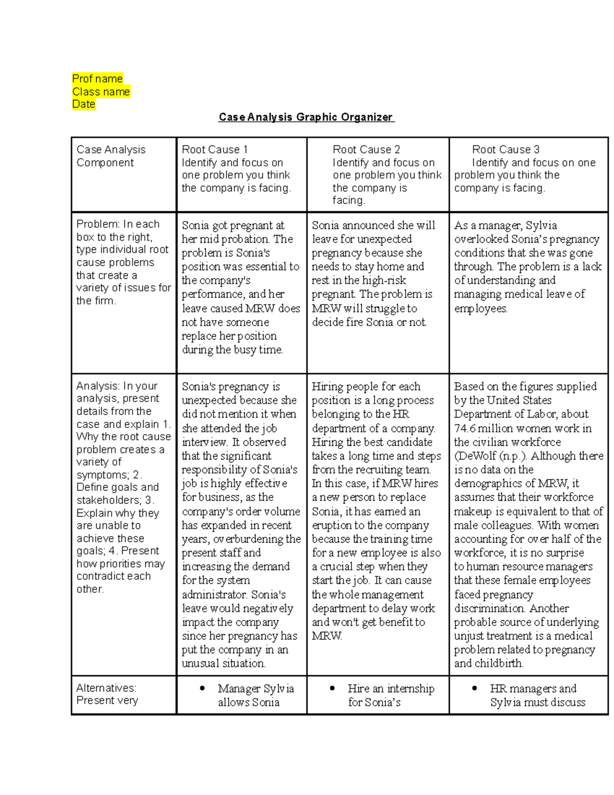 Case 2 Graphic Organizer - Prof name Class name Date Case Analysis ...