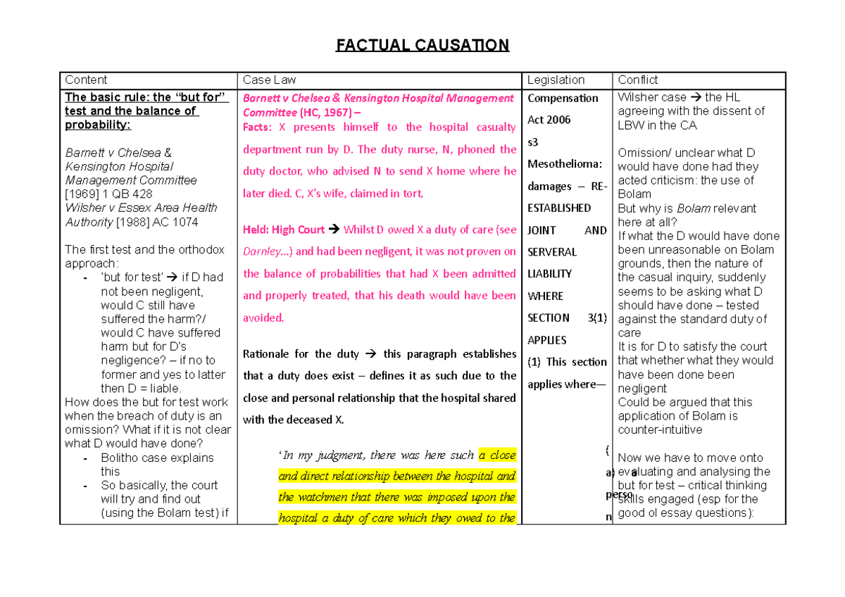 Factual Causation - n/a - Content Case Law Legislation Conflict The ...