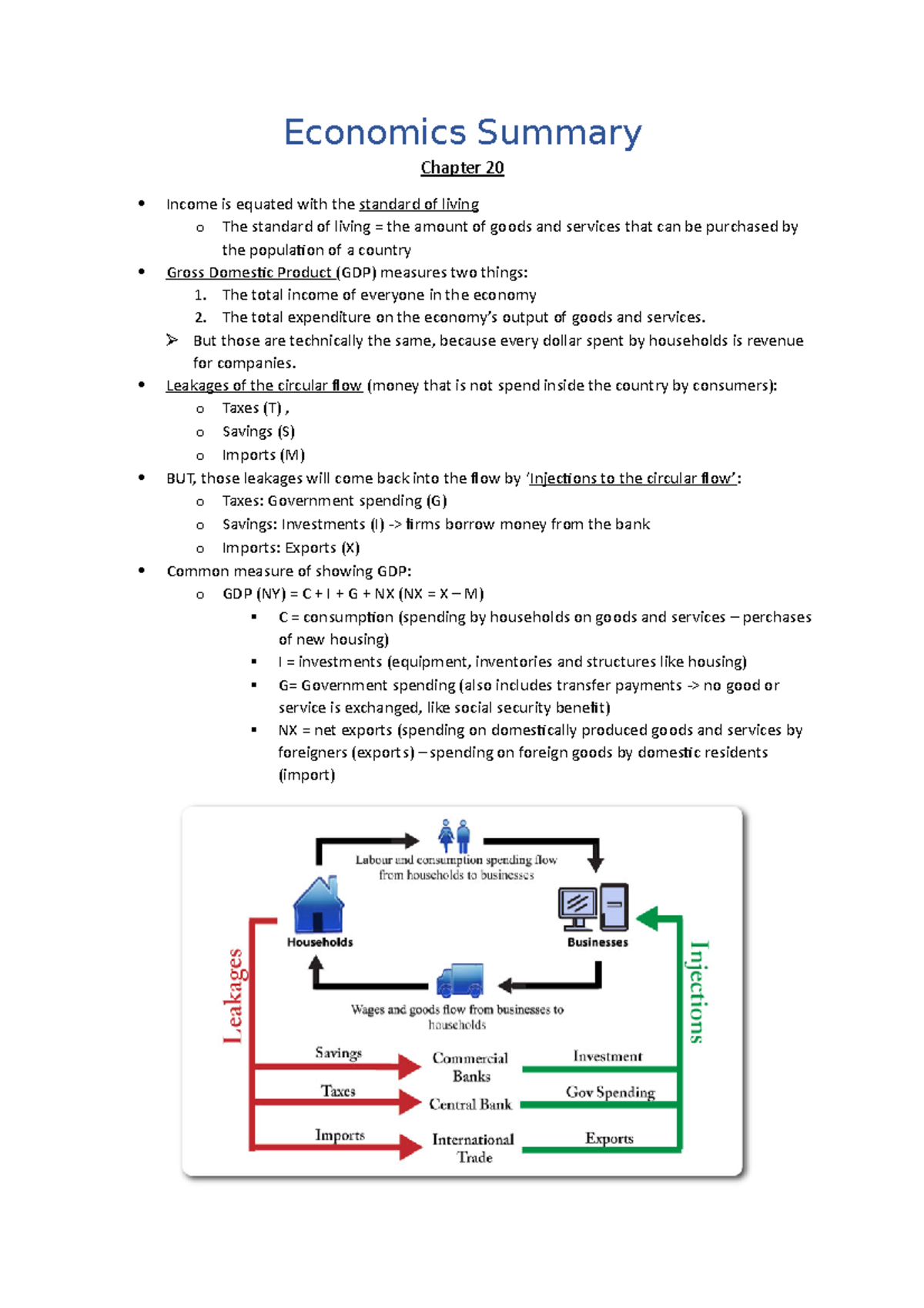 Economics Summary ldw - Y1Q2 - Economics Summary Chapter 20 Income is ...