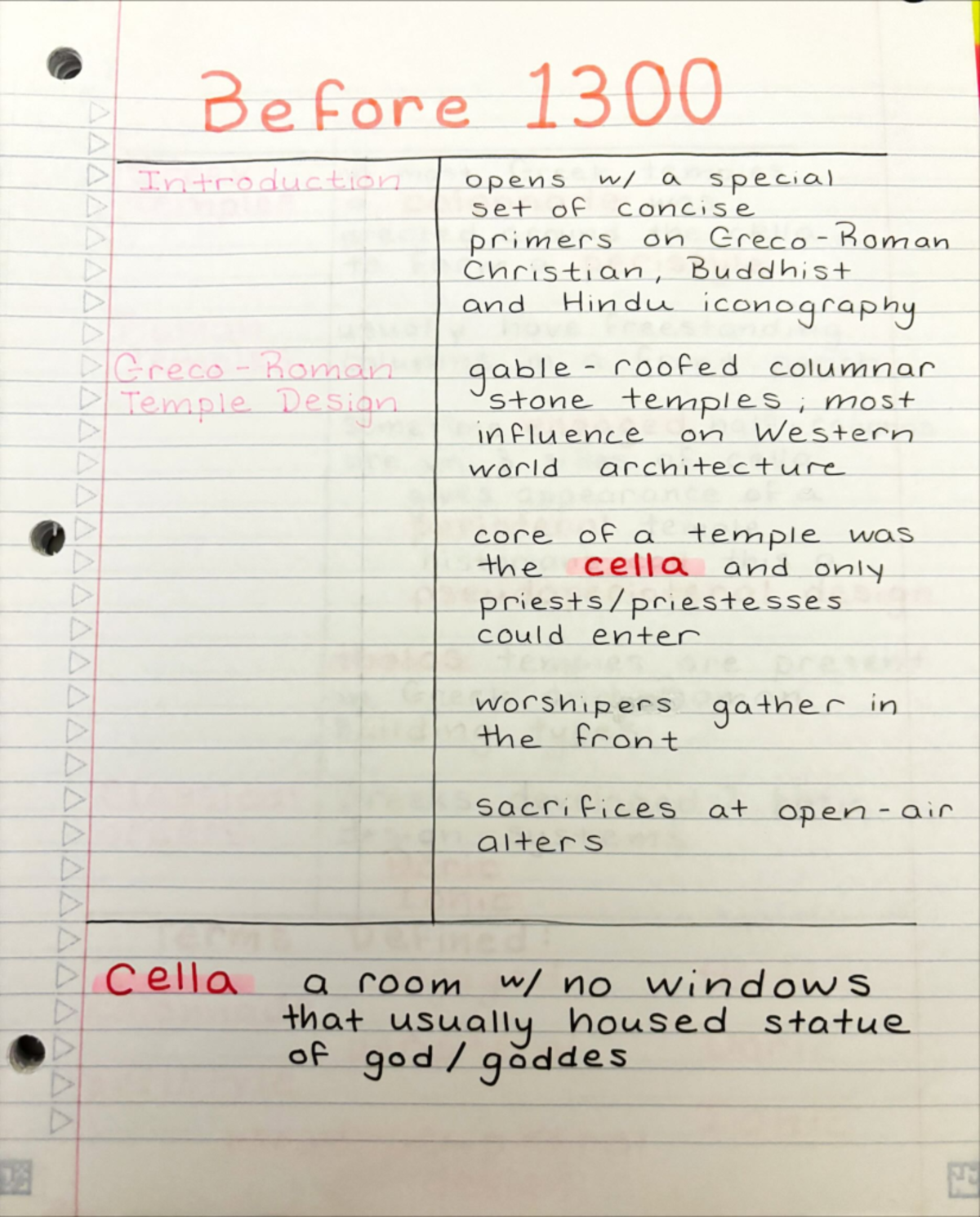 ART - Before 1300 - Notes directly from the textbook - ART 260 - Studocu