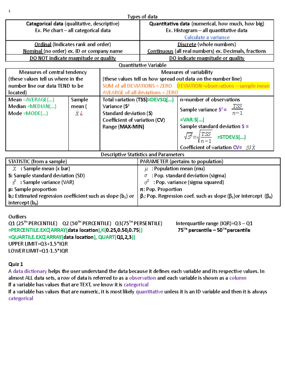 MAS 261 - Introductory Statistics for Management - Types of data ...