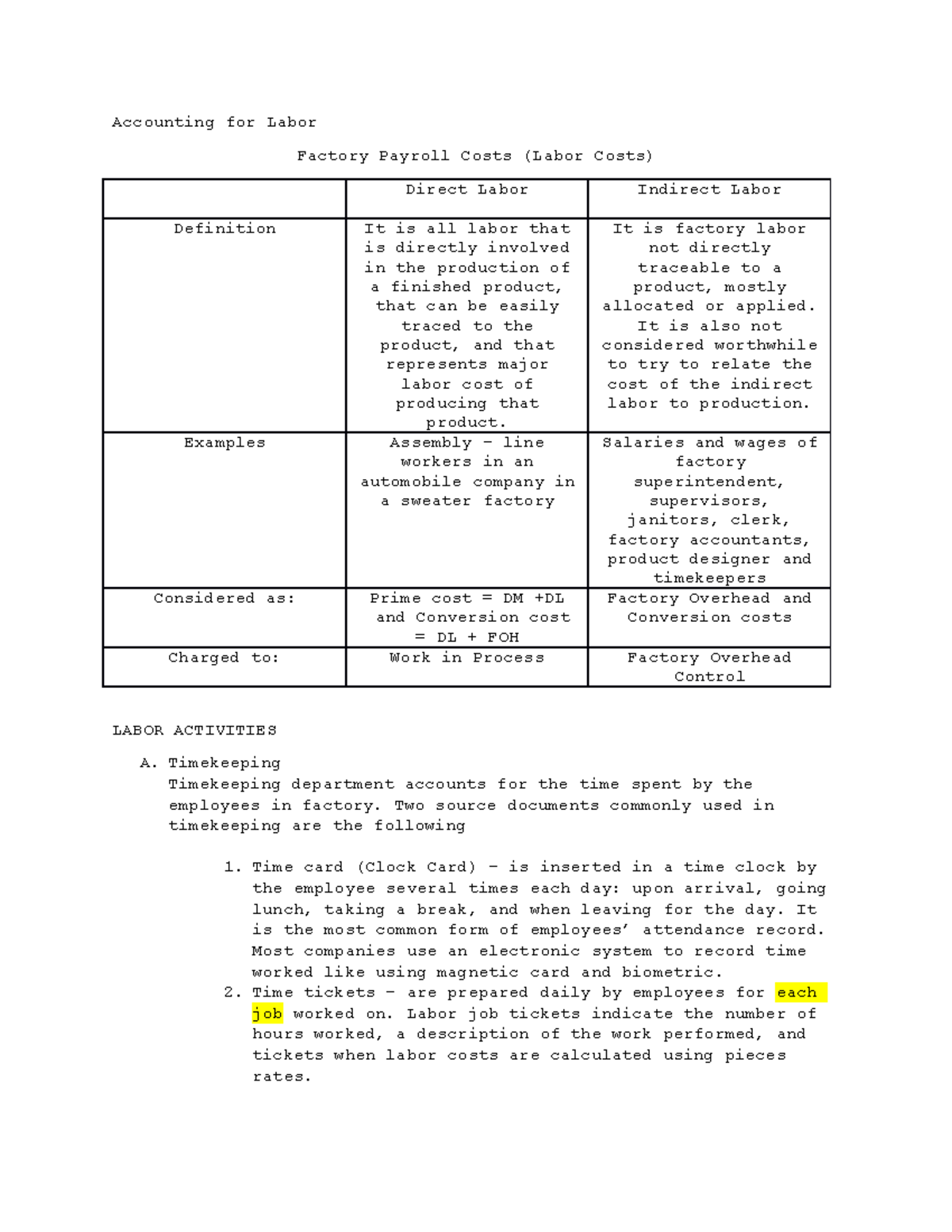 Cost Accounting Accounting for Labor Notes - Accounting for Labor ...