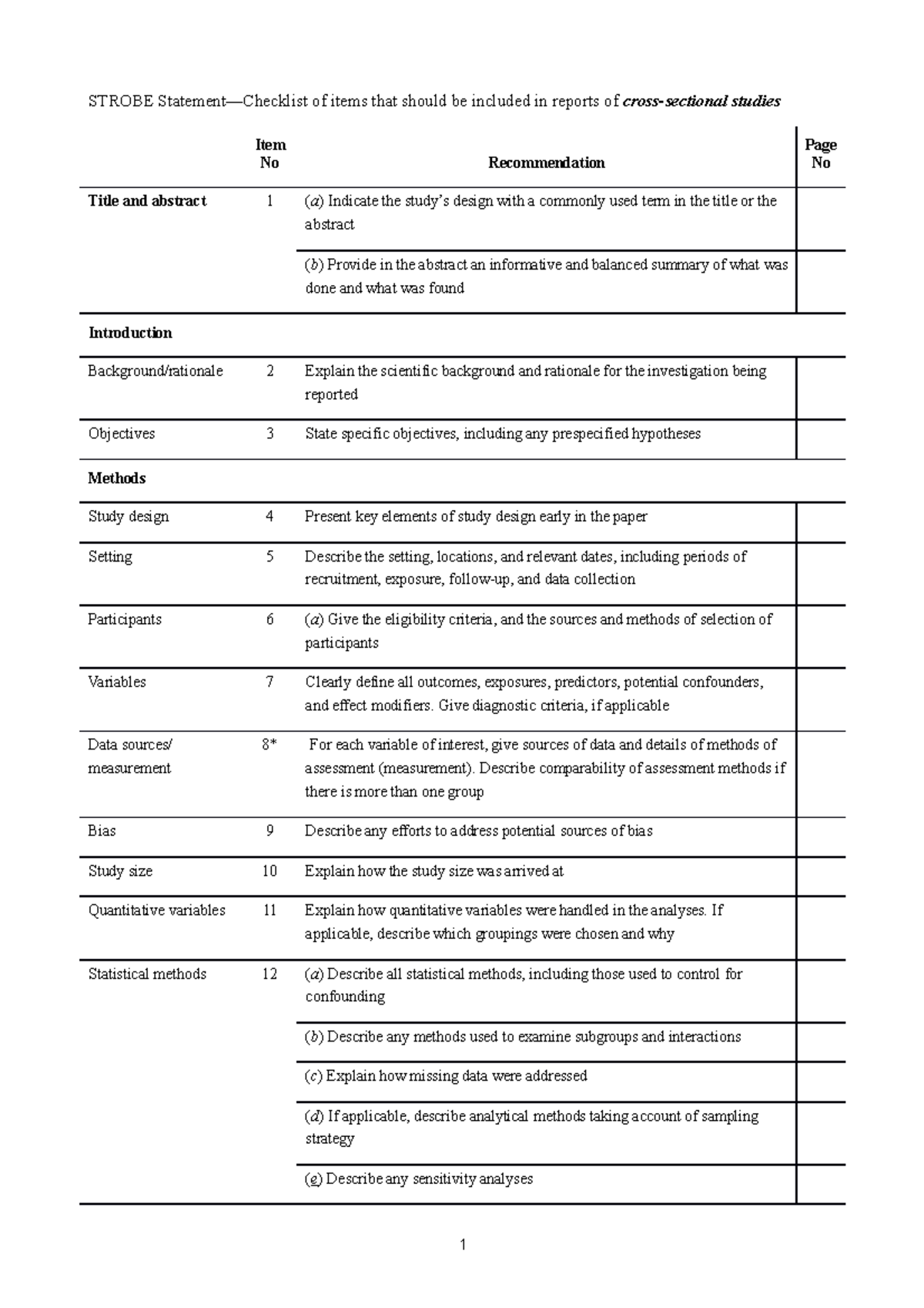 Strobe checklist cross-sectional - STROBE Statement—Checklist of items ...