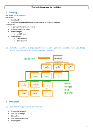 Thema 2 Bouw van gewervelde dieren - Thema 2 Bouw van gewervelde dieren ...