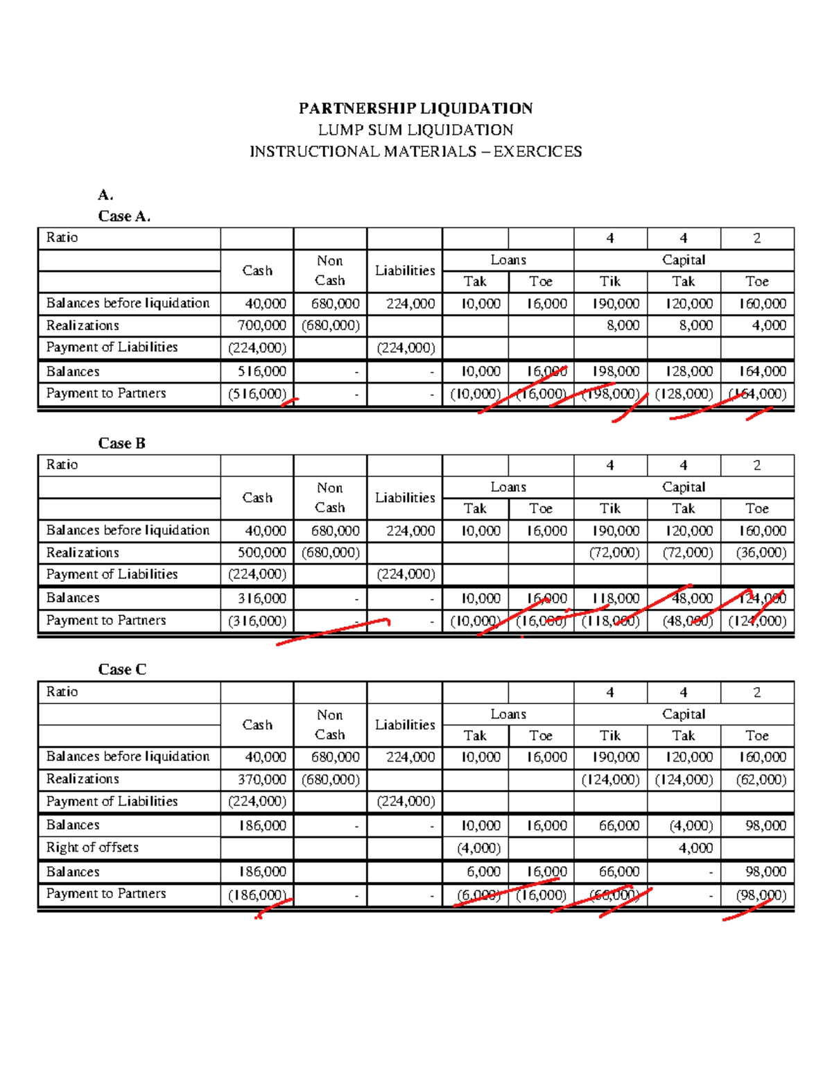 FAR2- Assignment-LUMP SUM LQ - PARTNERSHIP LIQUIDATION LUMP SUM ...