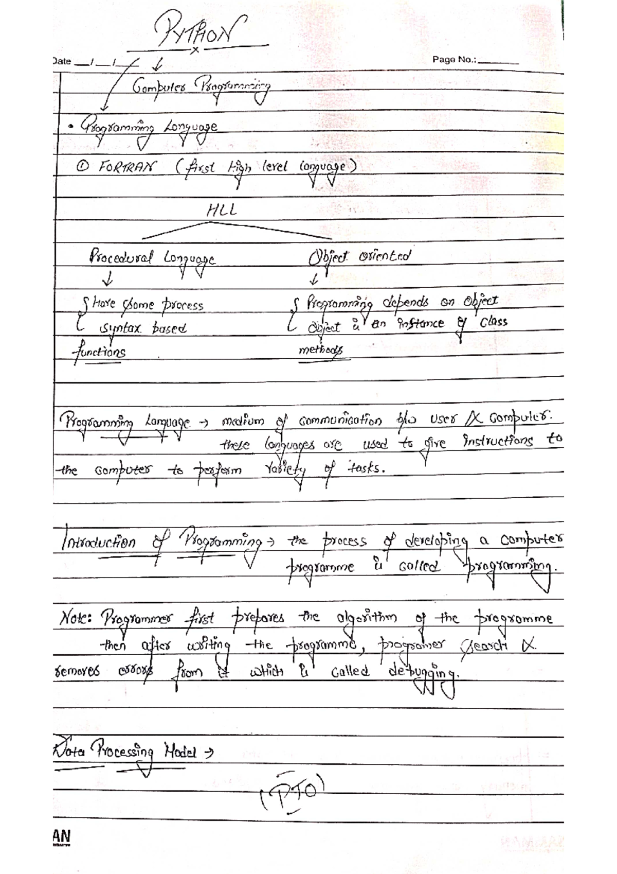 Python - Programming With Python - - Studocu