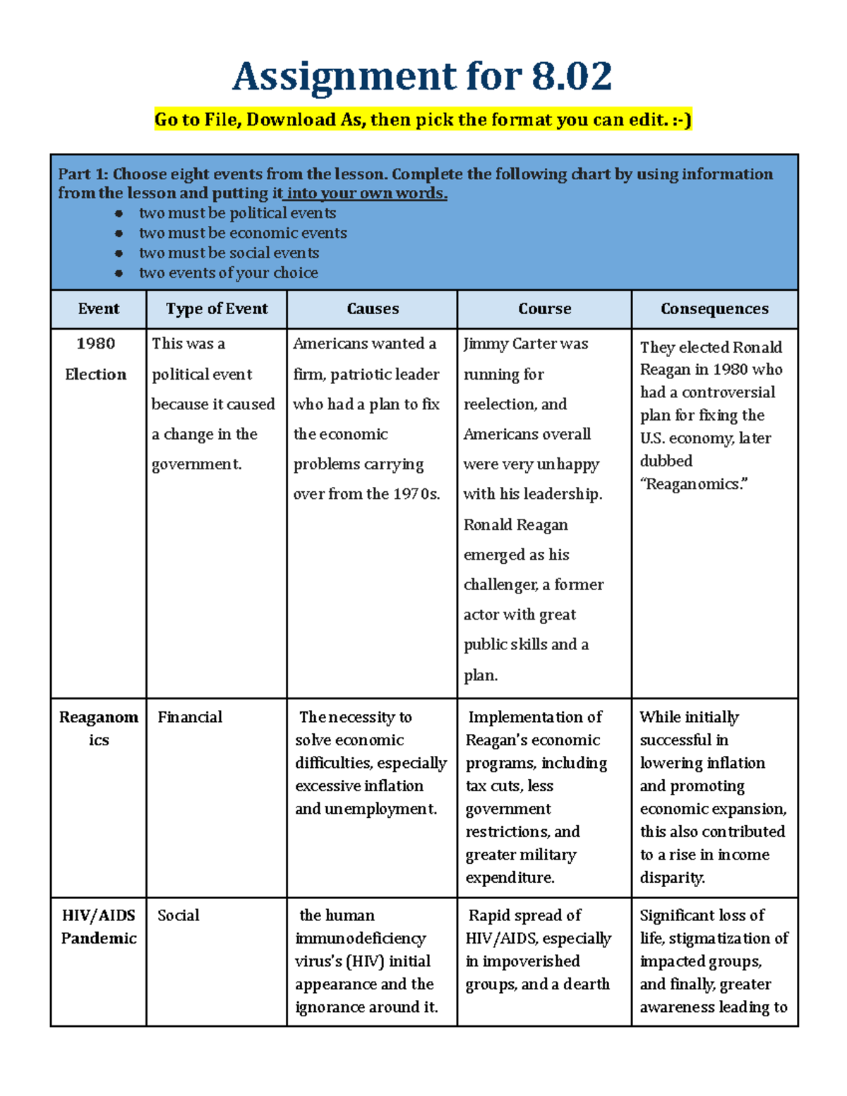 Copy of USH 8 - world - Assignment for 8. Go to File, Download As, then ...