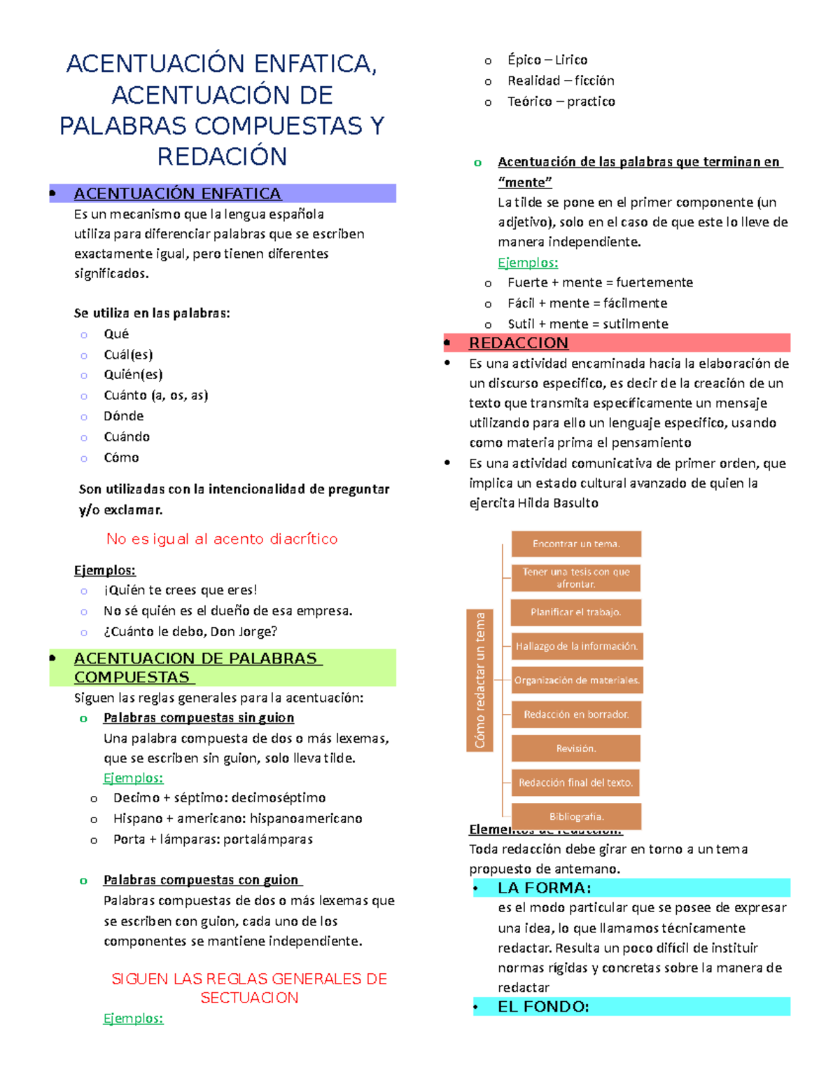 Acentuación Enfatica - Tecnica de Acentuacion - ACENTUACIÓN ENFATICA ...