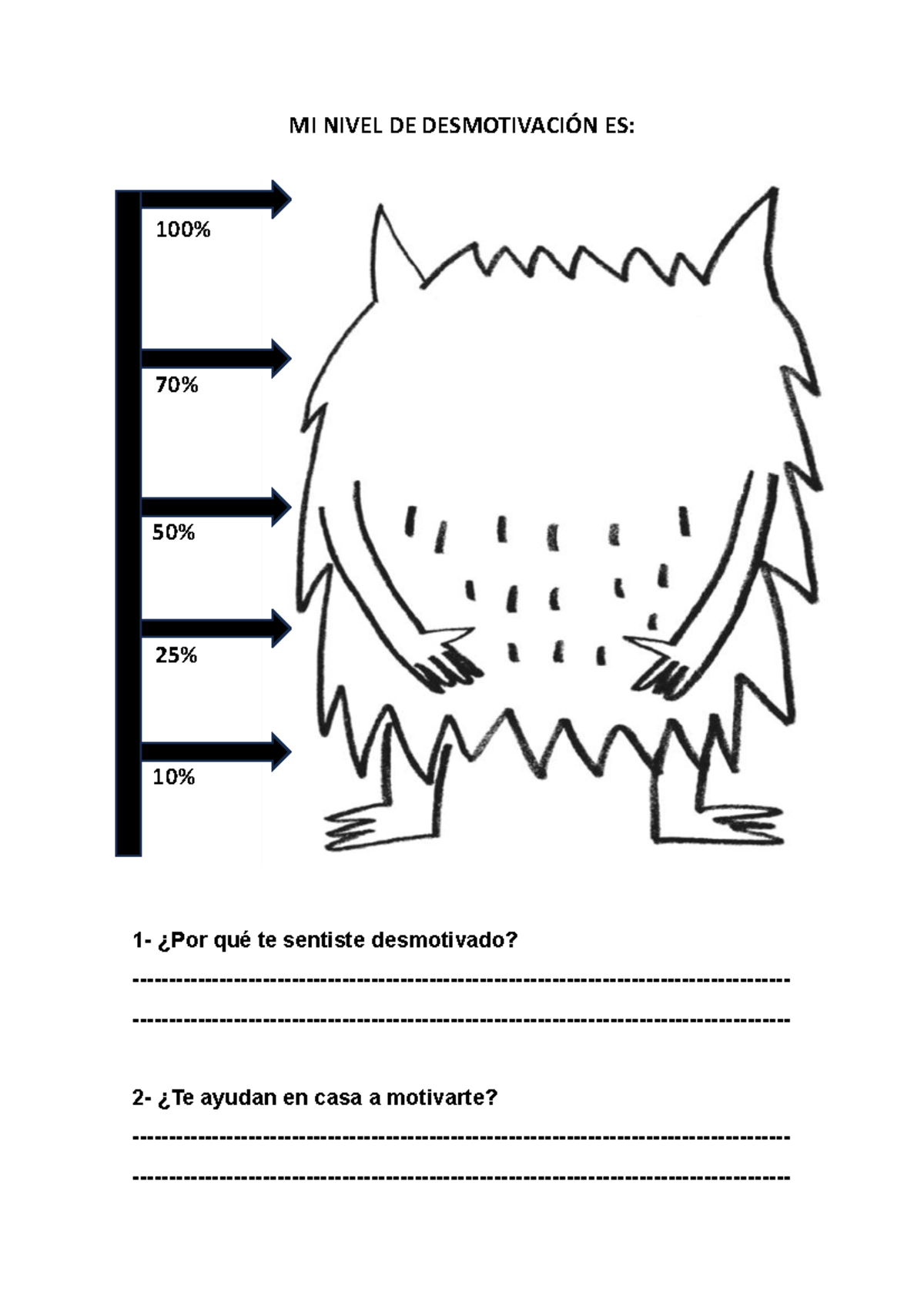 MI Nivel DE Desmotivación ES - 10% 25 % 50 % 7 0% 100% MI NIVEL DE ...