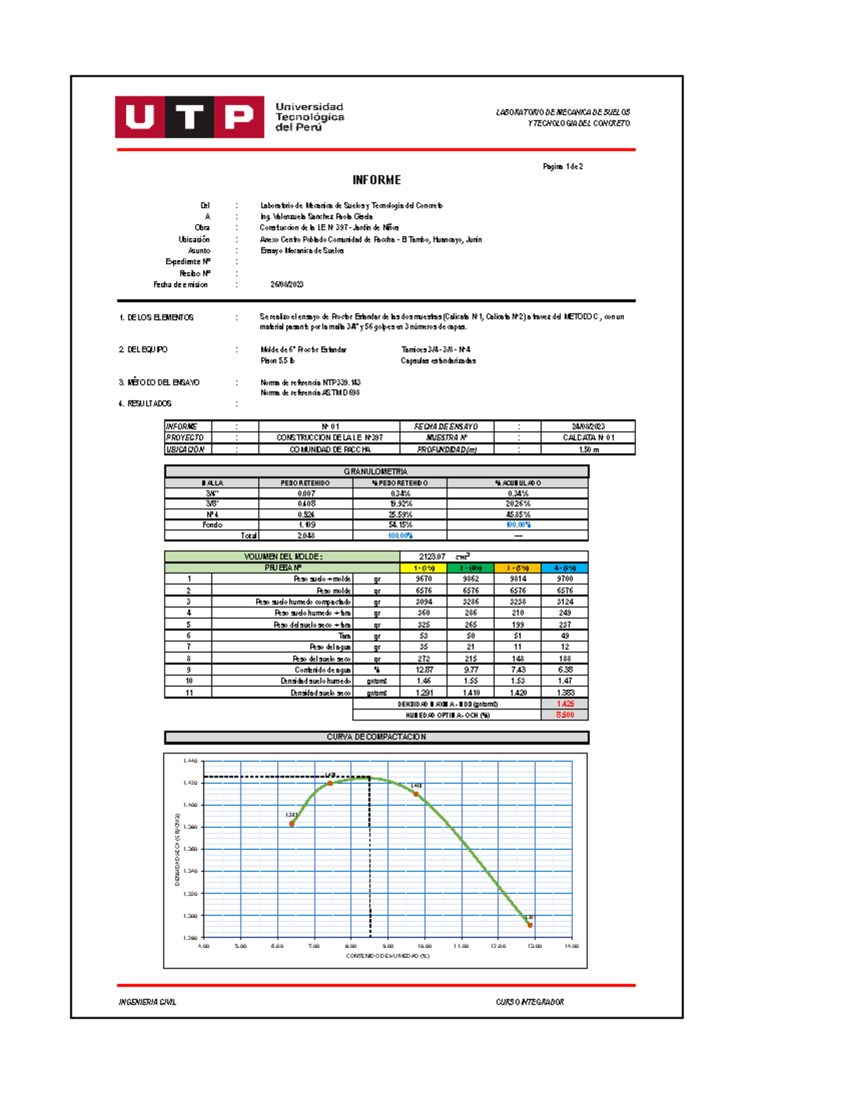 Proctor Estandar N1 - examen - LABORATORIO DE MECANICA DE SUELOS Y ...
