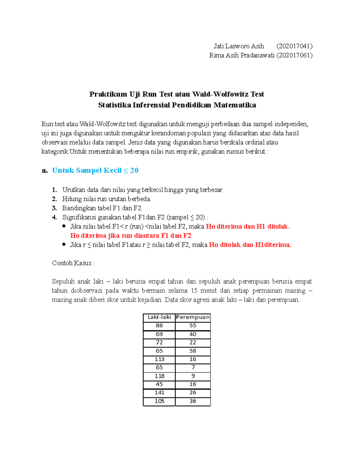 Statistika Inferensial Uji Run Test - Jati Lasworo Asih (202017041 ...