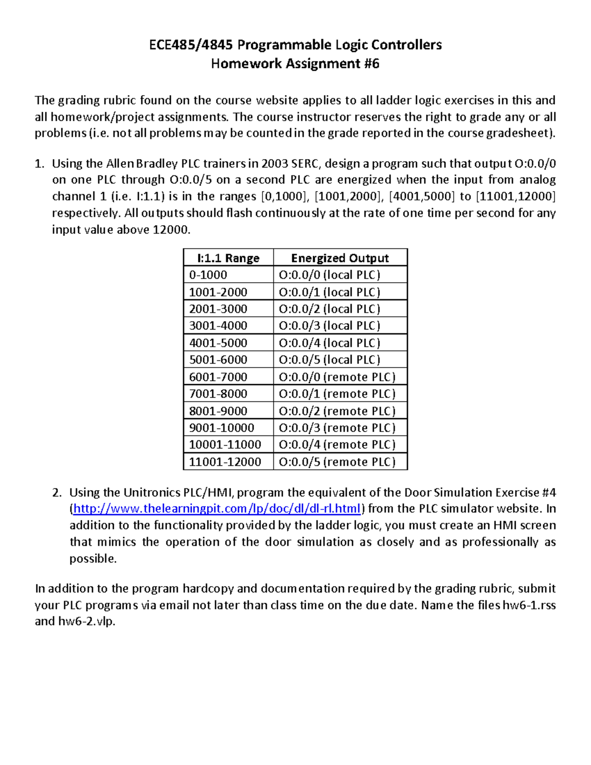 Hw 6 - April 4, 2017 - Programmable Logic Controllers Homework Assignment The grading rubric ...