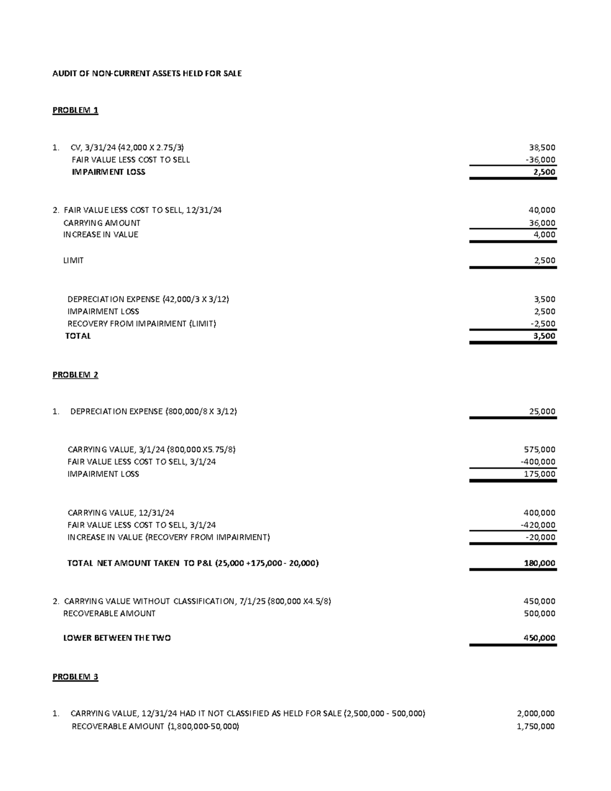 ACC5117 - Solution Exercises NON- Current Assets HELD FOR SALE - AUDIT OF NON-CURRENT ASSETS ...