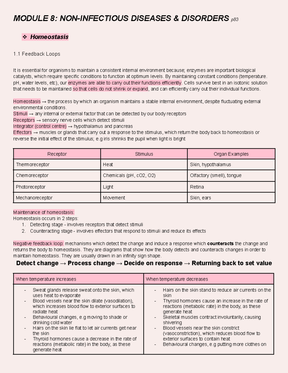Module 8 Bio Notes - MODULE 8: NON-INFECTIOUS DISEASES & DISORDERS p ...