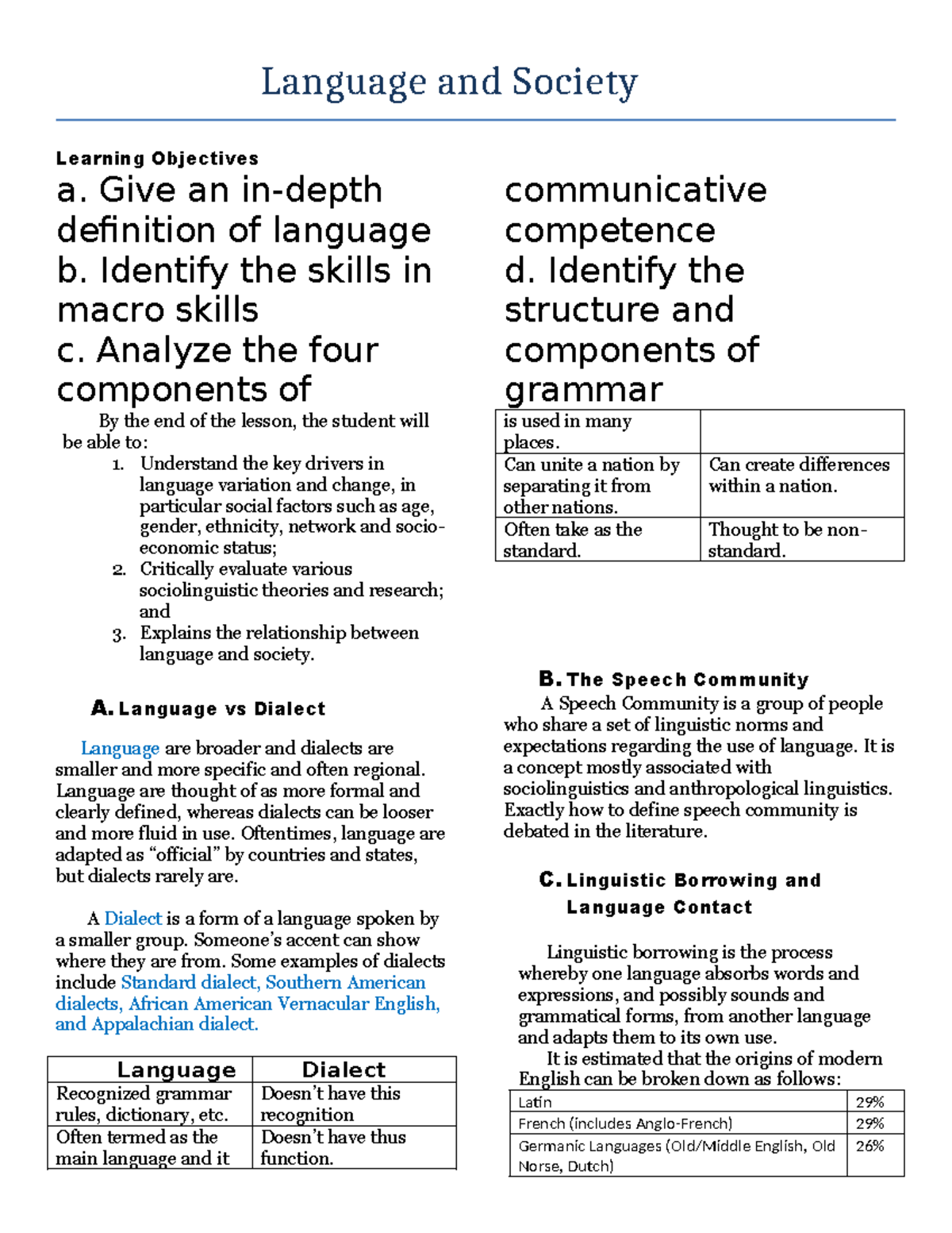 1-LCS-handouts - Handout notes - Language and Society Learning ...