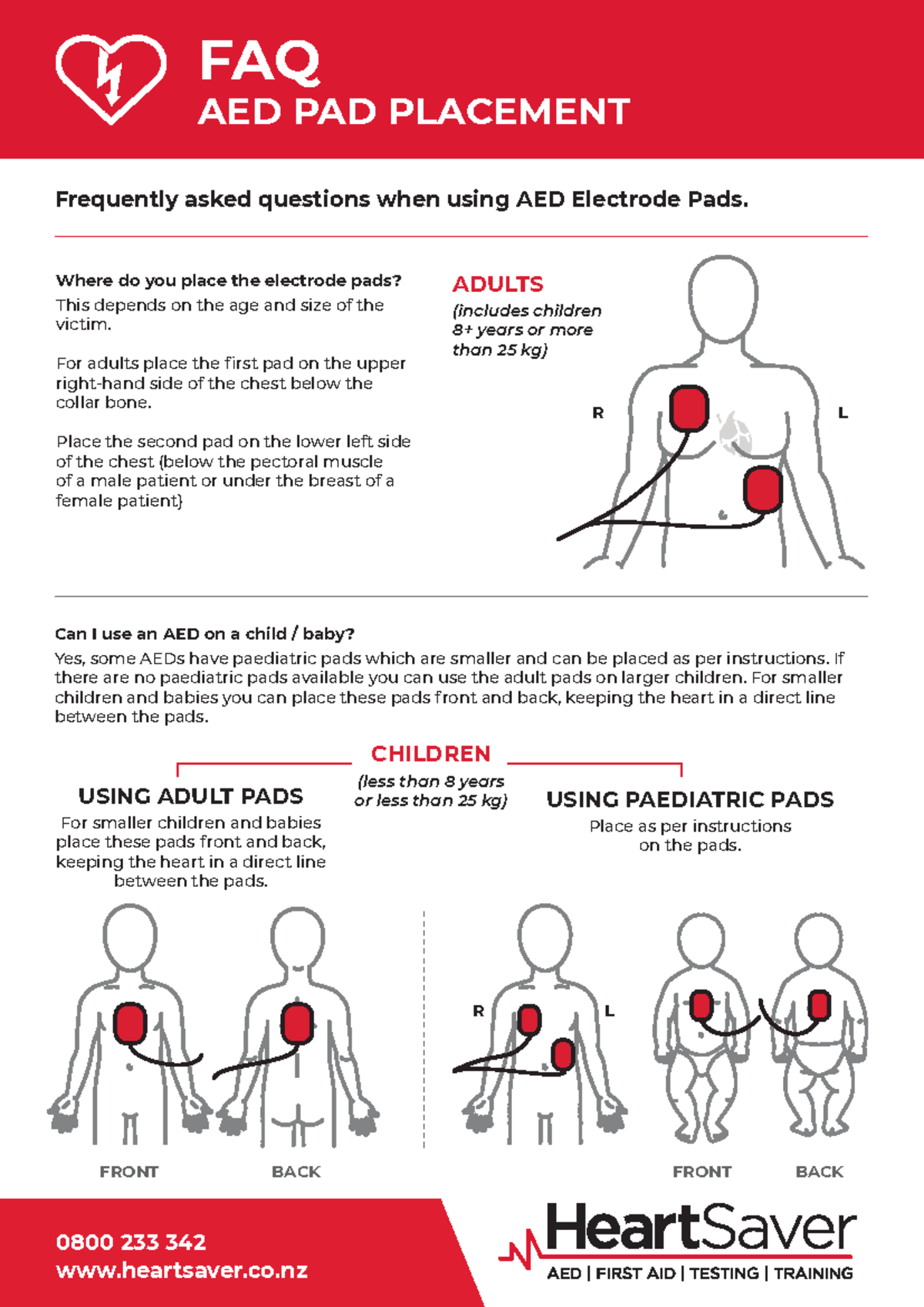 AED Pad Placement FAQ - FAQ AED PAD PLACEMENT 0800 233 342 heartsaver ...