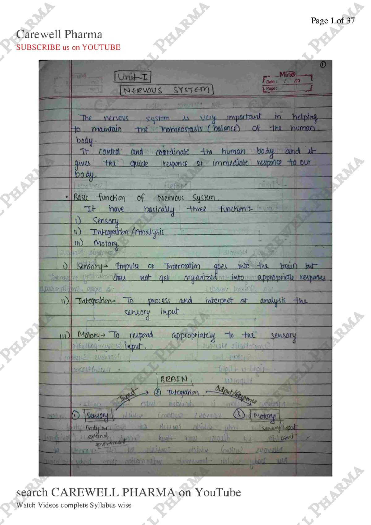 HAP 2 unit 1 - Human anatomy and physiology notes - O Uni-I P -Mne Date ...