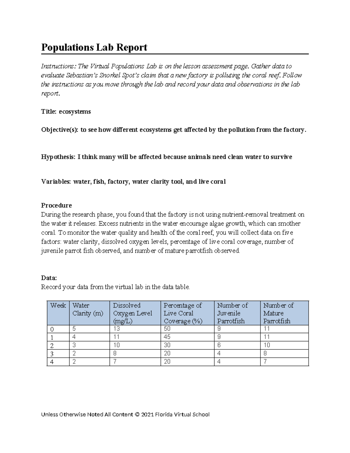 Population lab report - idk - Populations Lab Report Instructions: The ...