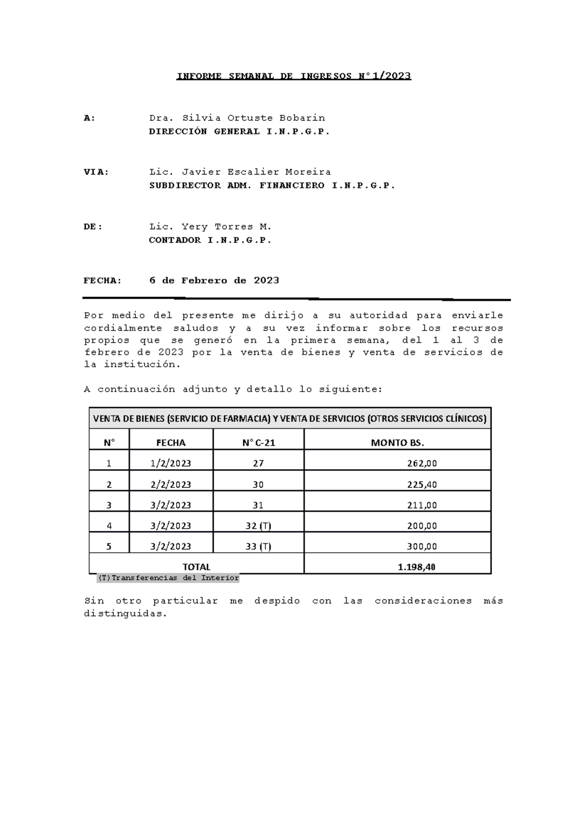 Informe Semanal DE Ingresos - INFORME SEMANAL DE INGRESOS N°1/ A: Dra ...