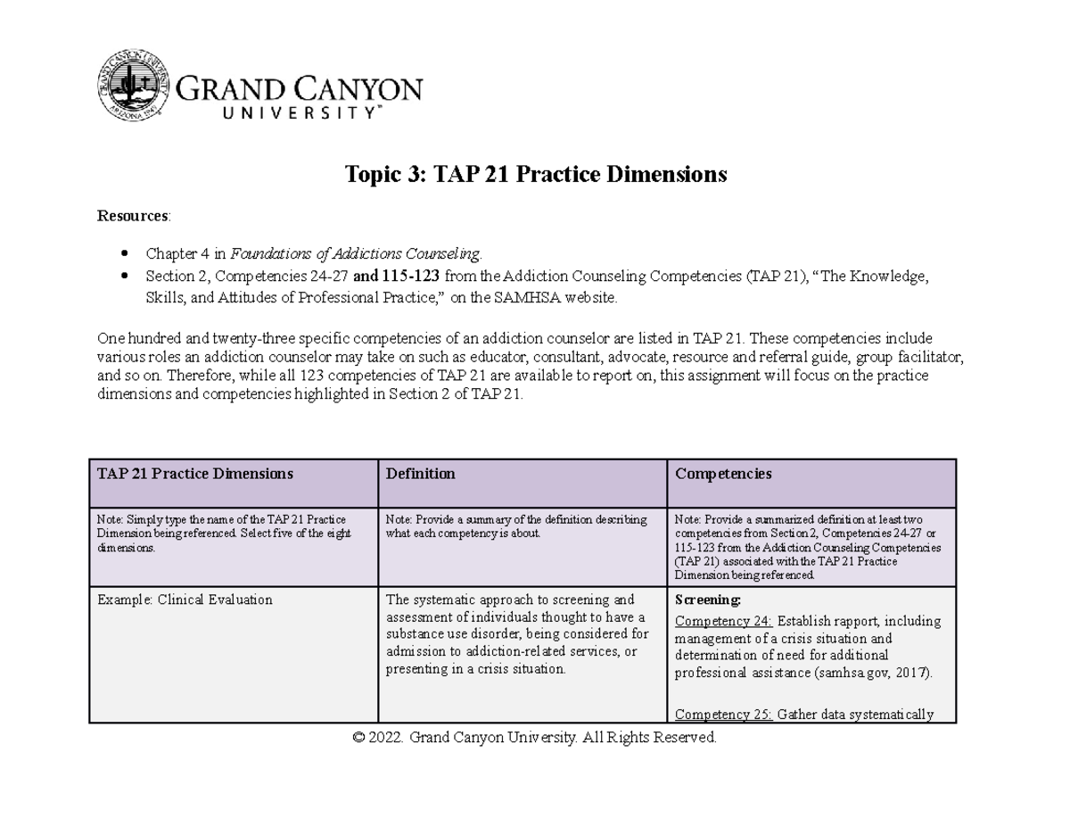 PCN 100 RS T3 TAP21Practice Dimensions - Topic 3: TAP 21 Practice ...